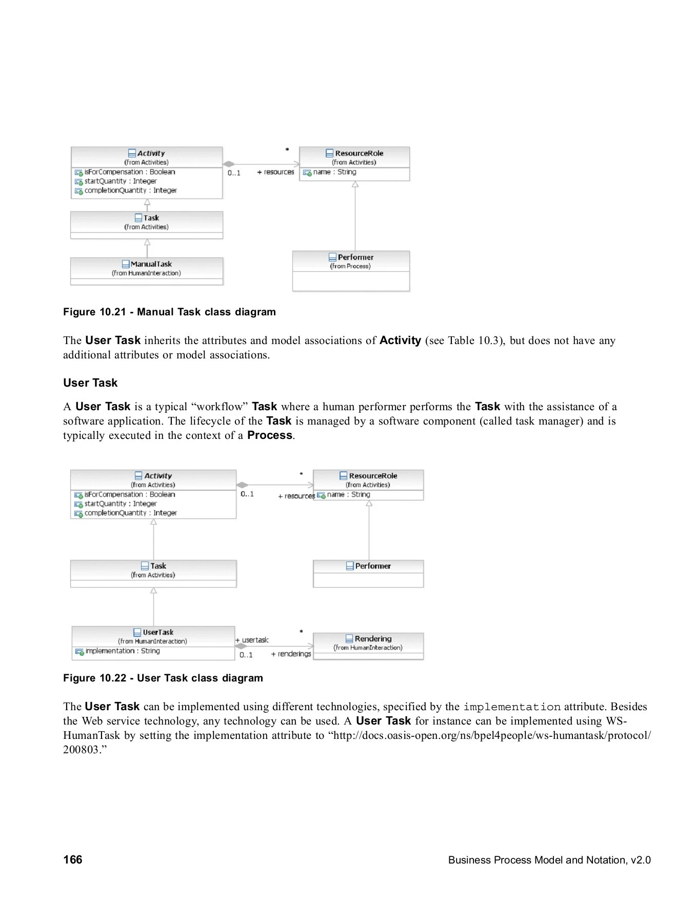 Manual_BPMN_v_2.0 - carlospaiva2 - Page 196 | Flip PDF Online | PubHTML5