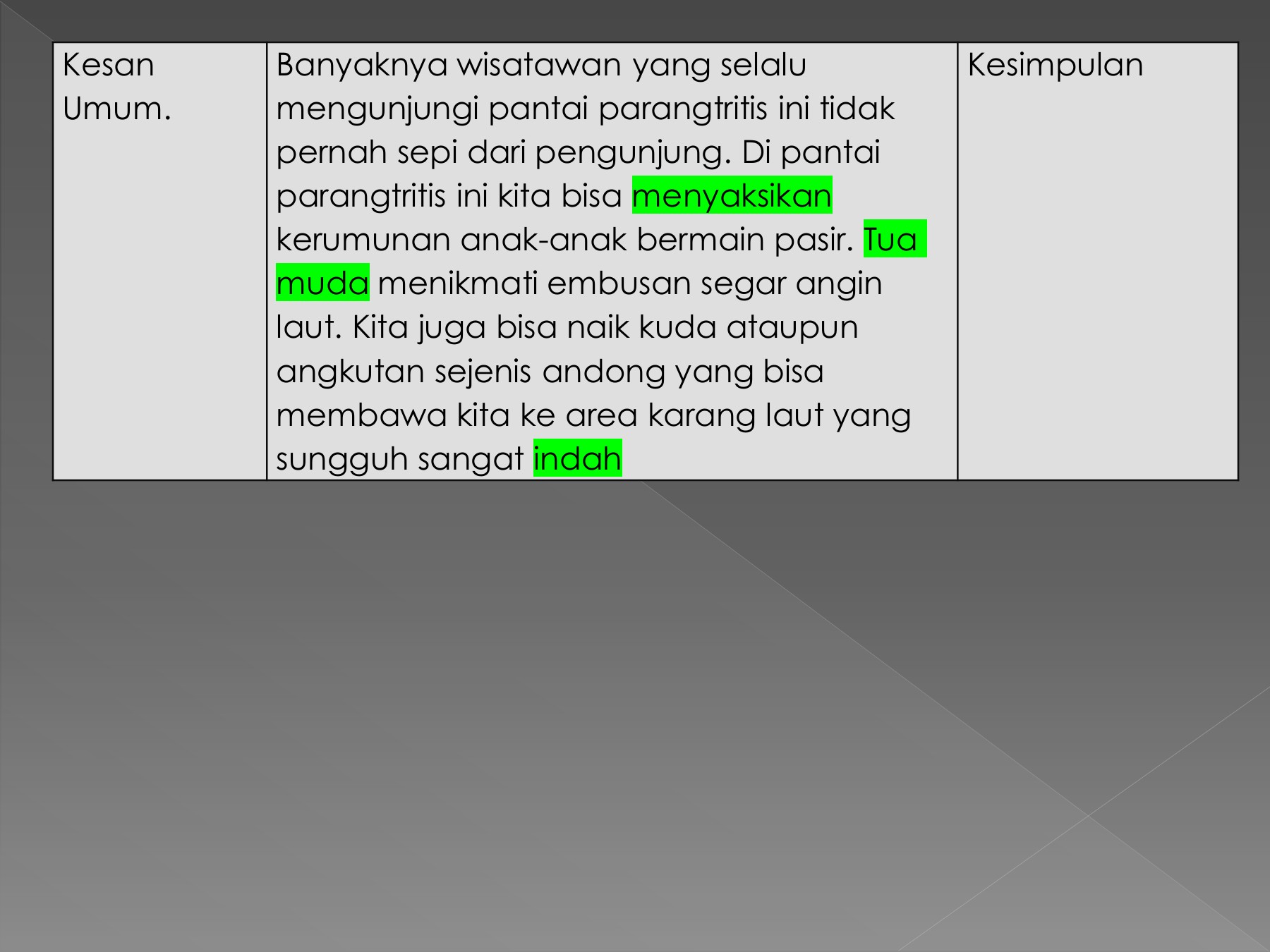 PPT TEKS DESKRIPSI BAHASA INDONESIA KLS V11.KD 3.2 - desy12 syahlena ...