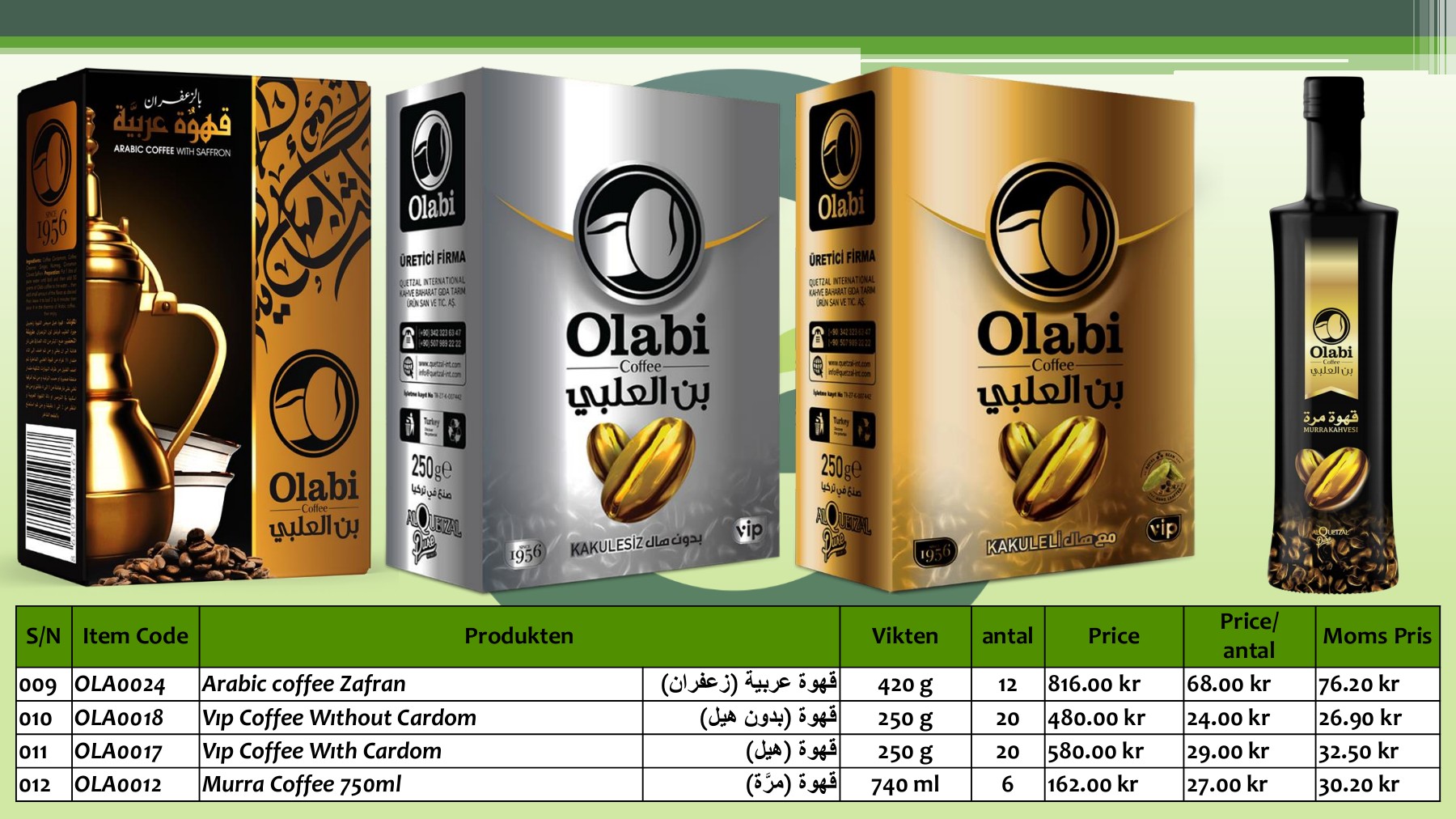 Olabi Catalog - Omar Touma - Page 5 | Flip PDF Online | PubHTML5