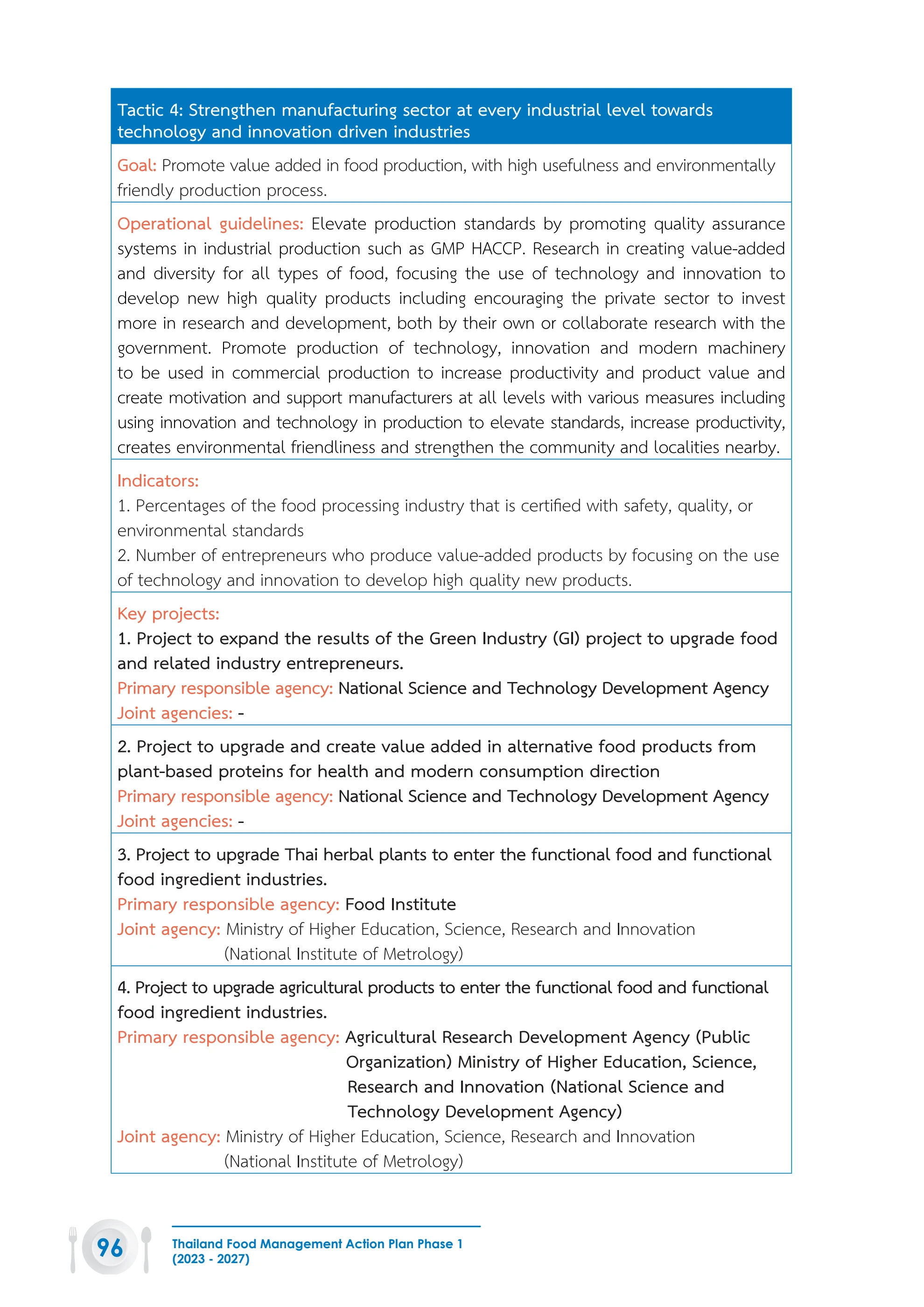 Thailand Food Management Action Plan Phase 1 (2023 – 2027) - artwork ...