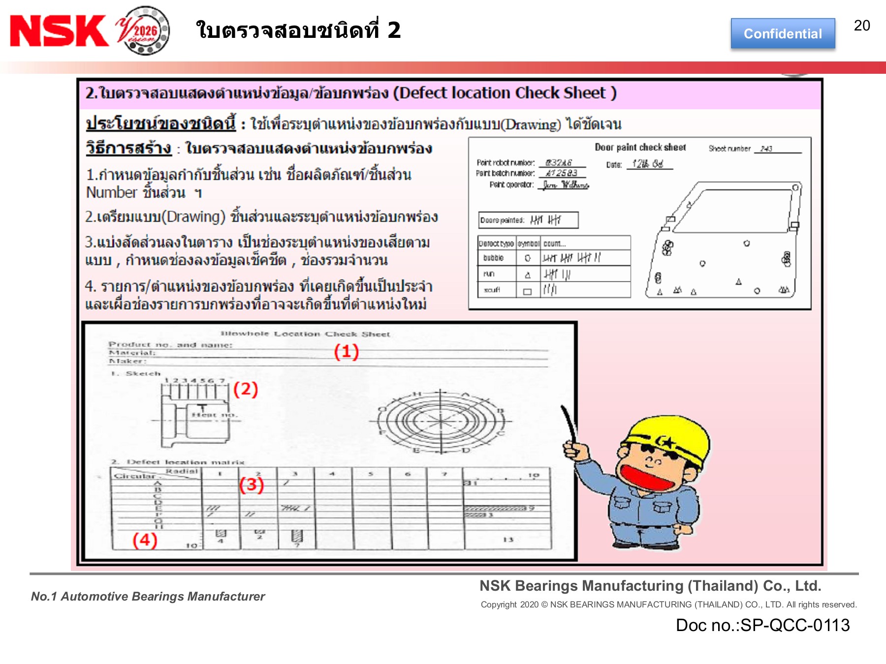 คู่มือการเรียนรู้เรื่อง 7 เครื่องมือพื้นฐานในการแก้ไขปัญหา (QC 7 tools ...