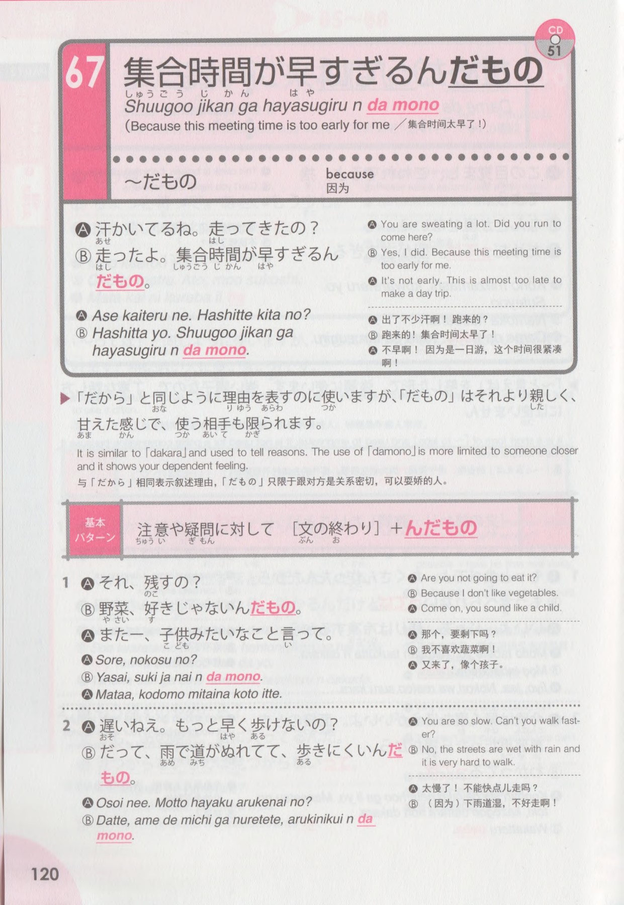 125 Extended Patterns for Japanese Conversation - tss john - ページ 120 ...