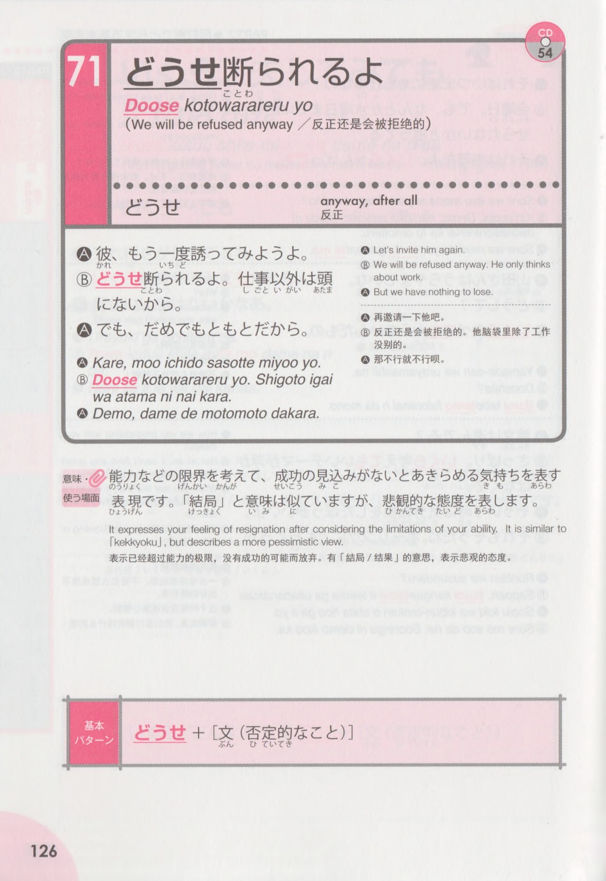 125 Extended Patterns for Japanese Conversation - tss john - ページ 126 ...