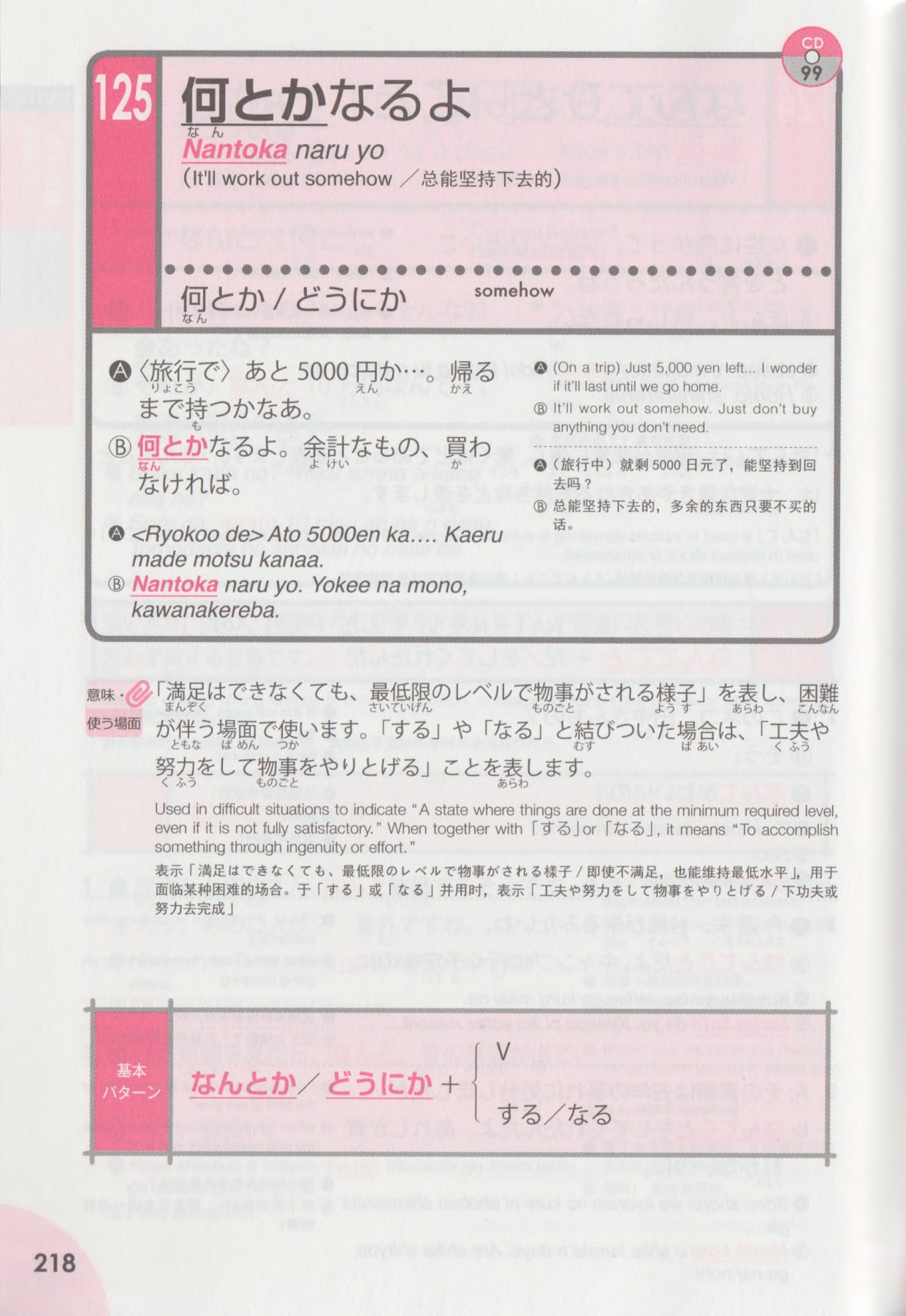 125 Extended Patterns for Japanese Conversation - tss john - ページ 218 ...