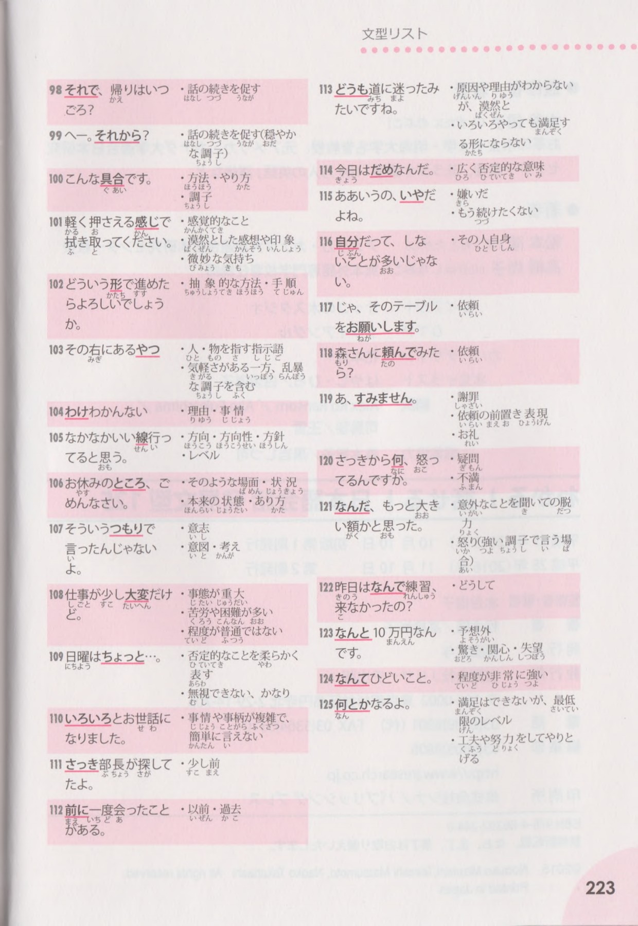 125 Extended Patterns for Japanese Conversation - tss john - ページ 223 ...