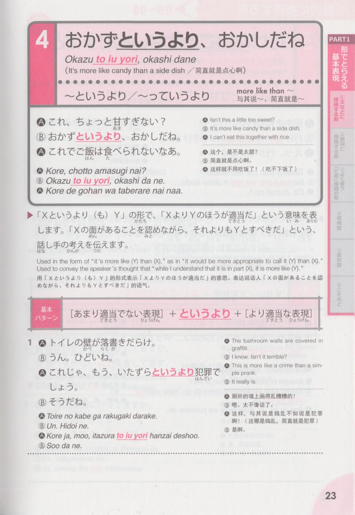 125 Extended Patterns for Japanese Conversation - tss john - ページ 23 ...