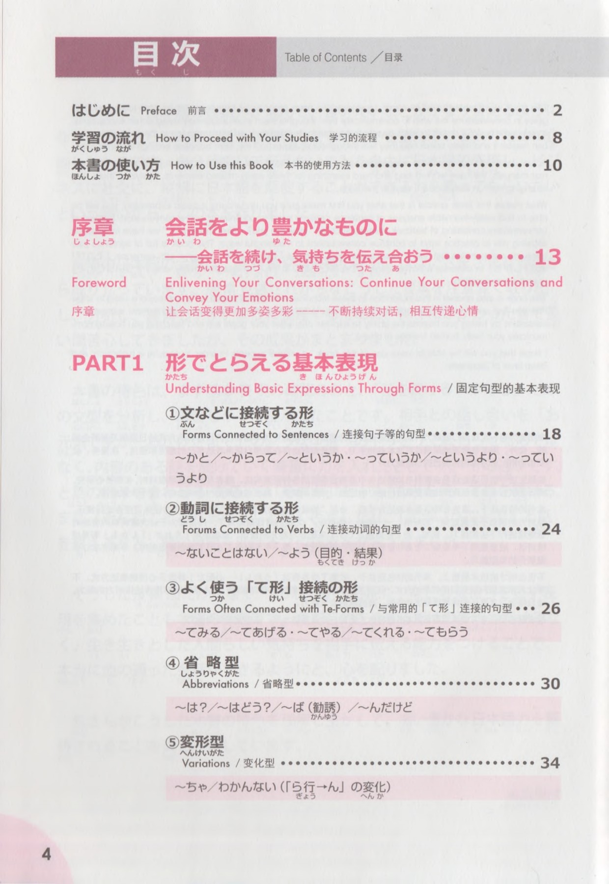 125 Extended Patterns for Japanese Conversation - tss john - ページ 4 ...