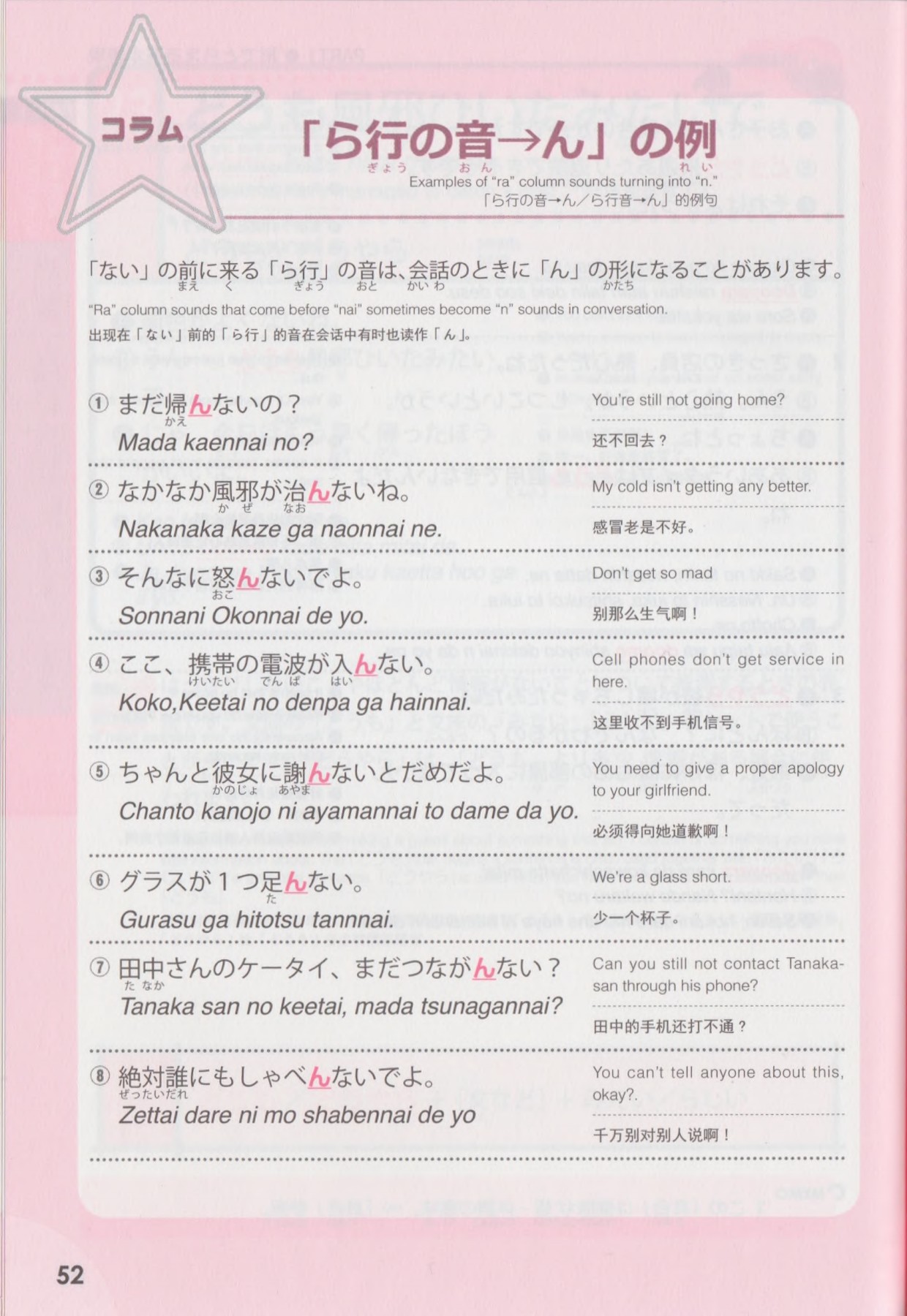 125 Extended Patterns for Japanese Conversation - tss john - ページ 52 ...