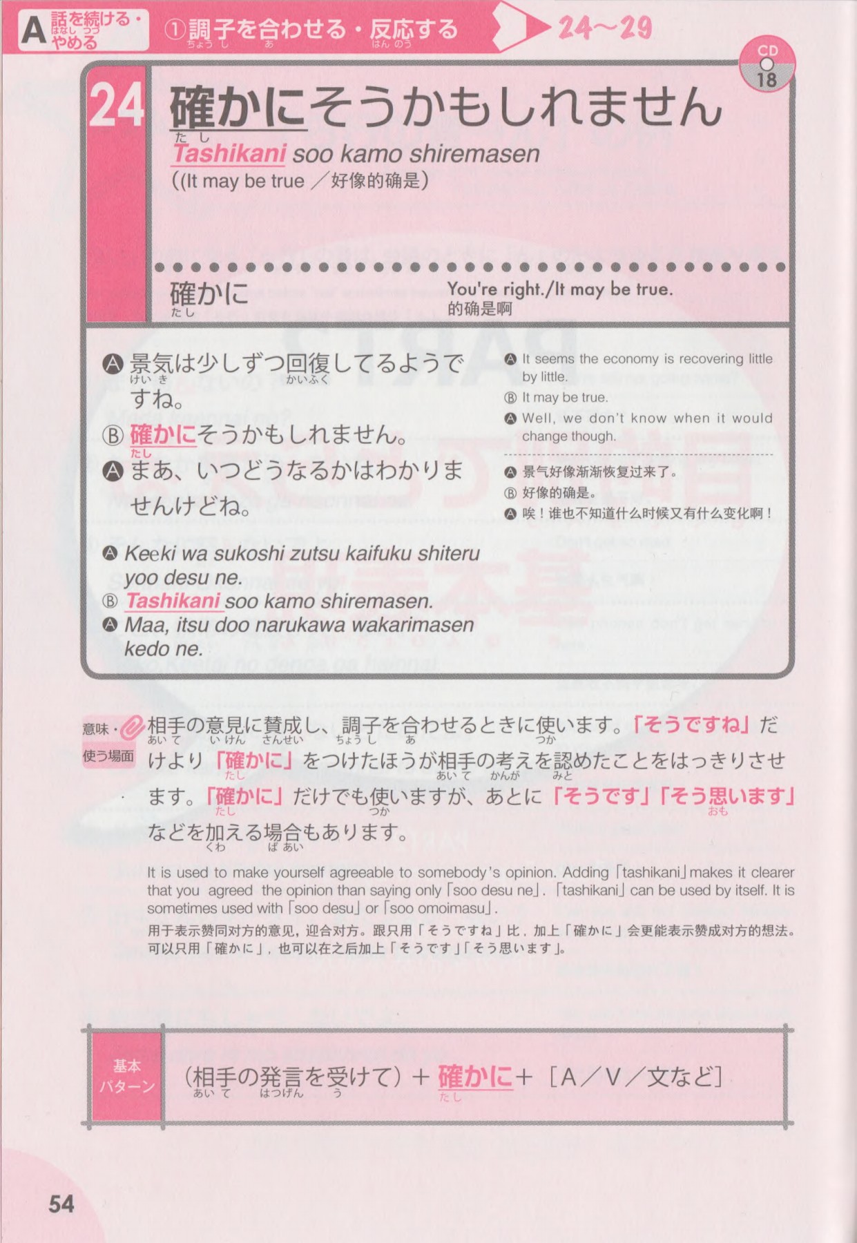 125 Extended Patterns for Japanese Conversation - tss john - ページ 54 ...