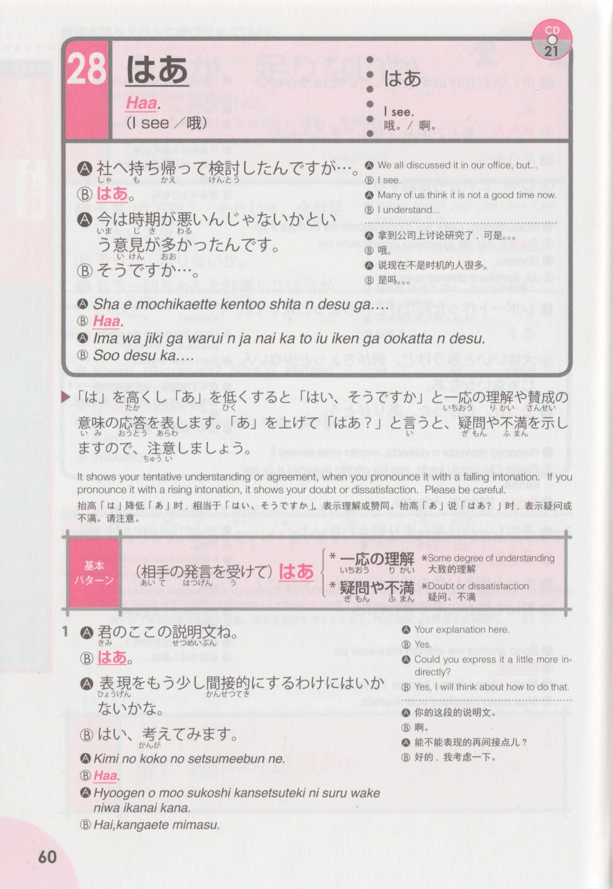 125 Extended Patterns for Japanese Conversation - tss john - ページ 60 ...