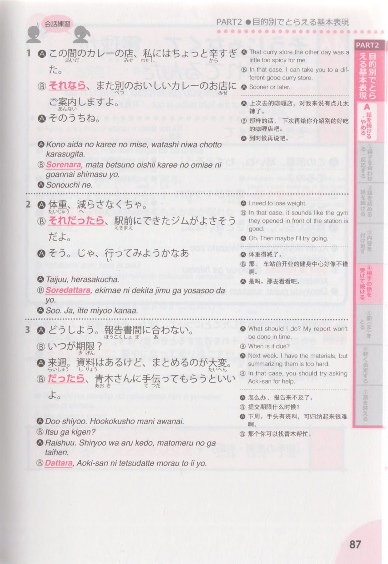 125 Extended Patterns for Japanese Conversation - tss john - ページ 87 ...