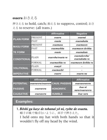 600 Basic Japanese Verbs The Essential Reference Guide - tss john ...