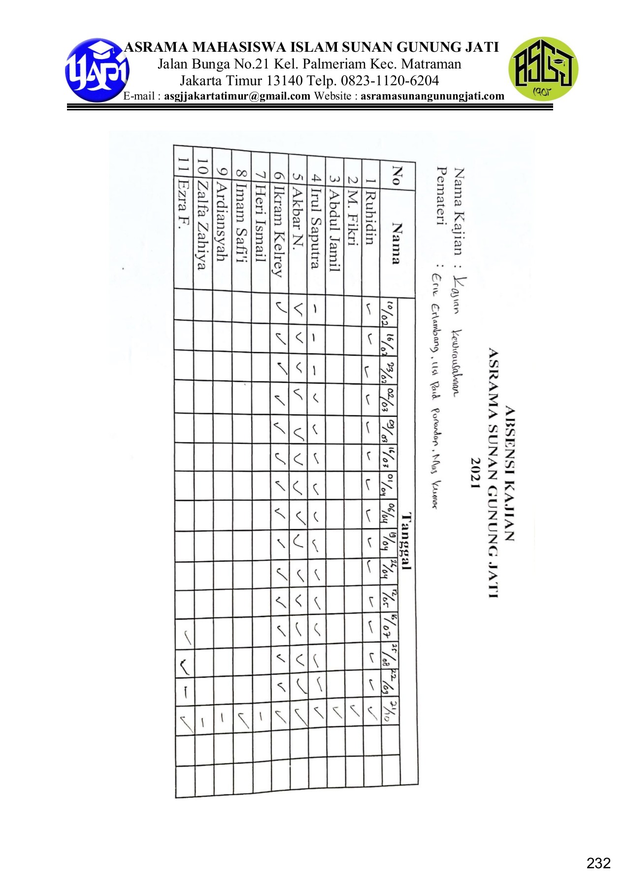 Laporan Pertanggungjawaban Pengurus ASGJ 2021 - Ruhidin Ruhidin ...
