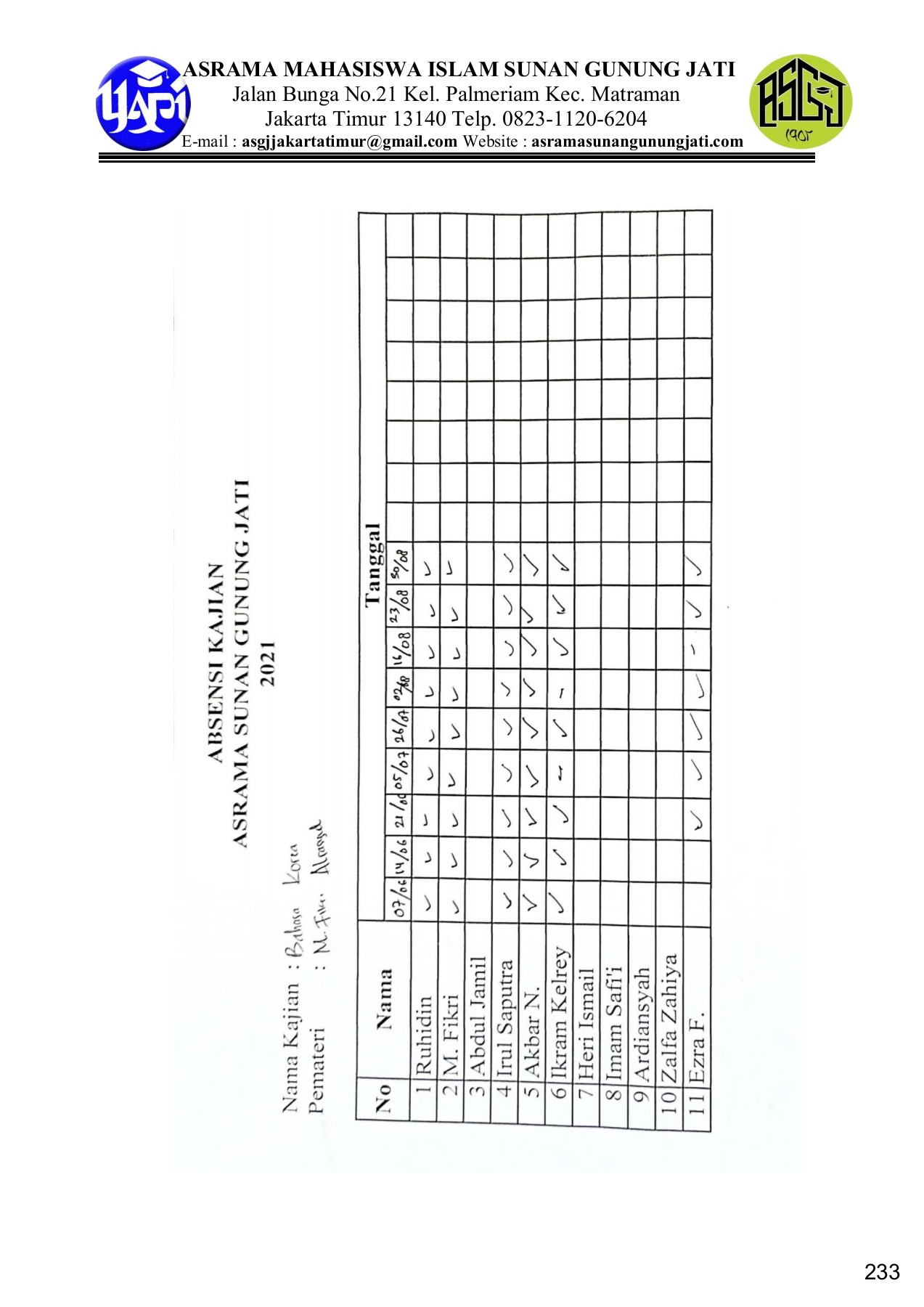 Laporan Pertanggungjawaban Pengurus ASGJ 2021 - Ruhidin Ruhidin ...
