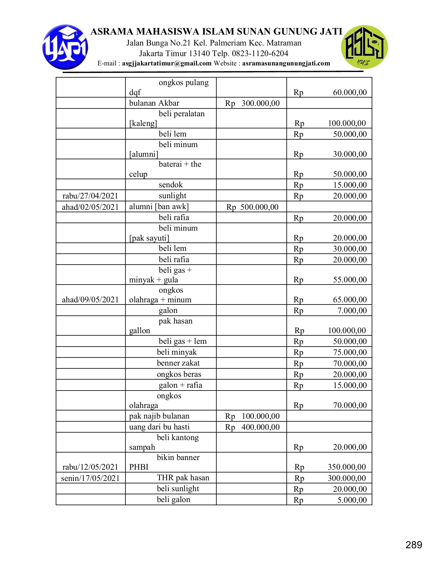 Laporan Pertanggungjawaban Pengurus ASGJ 2021 - Ruhidin Ruhidin ...