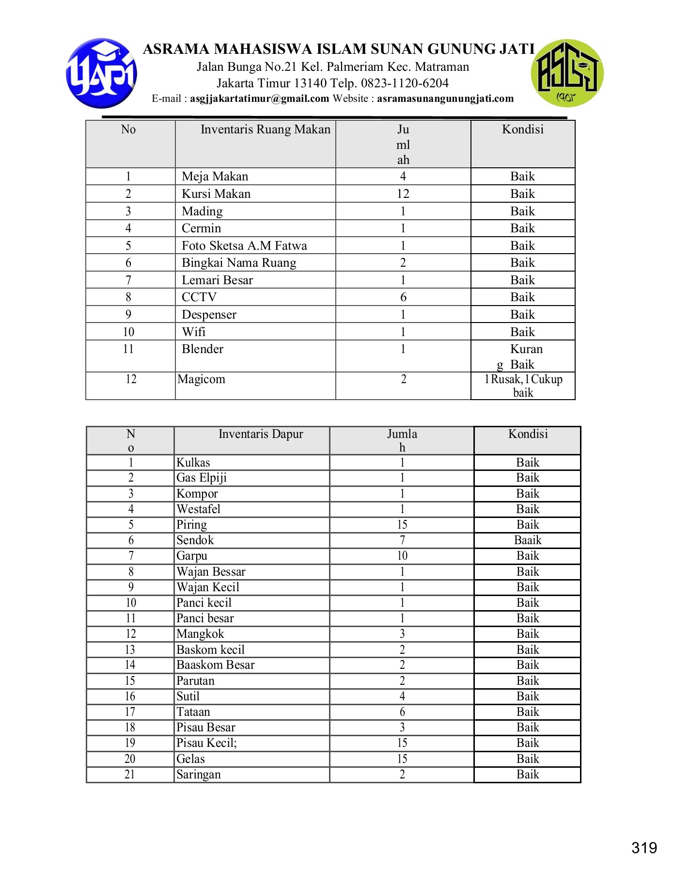 Laporan Pertanggungjawaban Pengurus ASGJ 2021 - Ruhidin Ruhidin ...