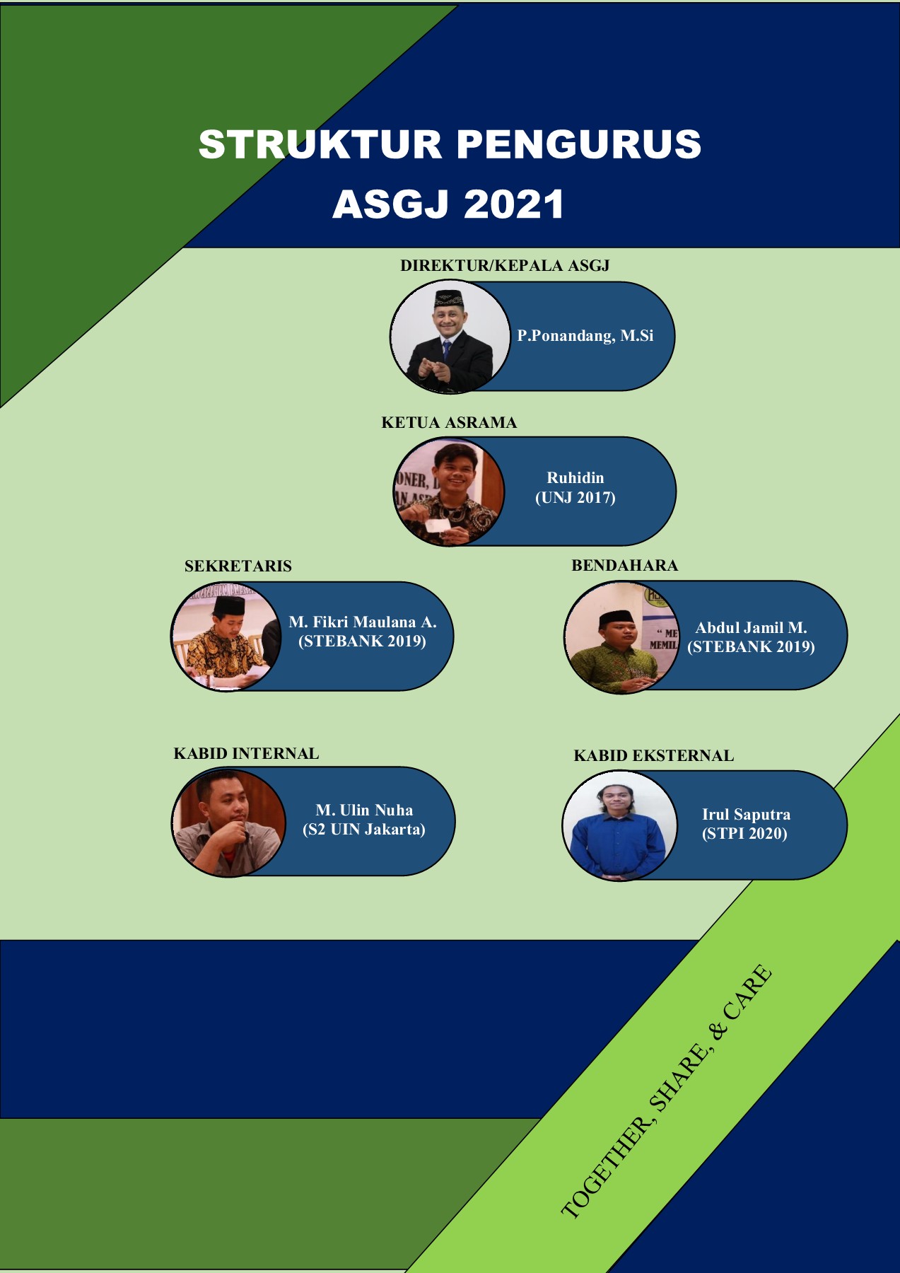 Laporan Pertanggungjawaban Pengurus ASGJ 2021 - Ruhidin Ruhidin ...