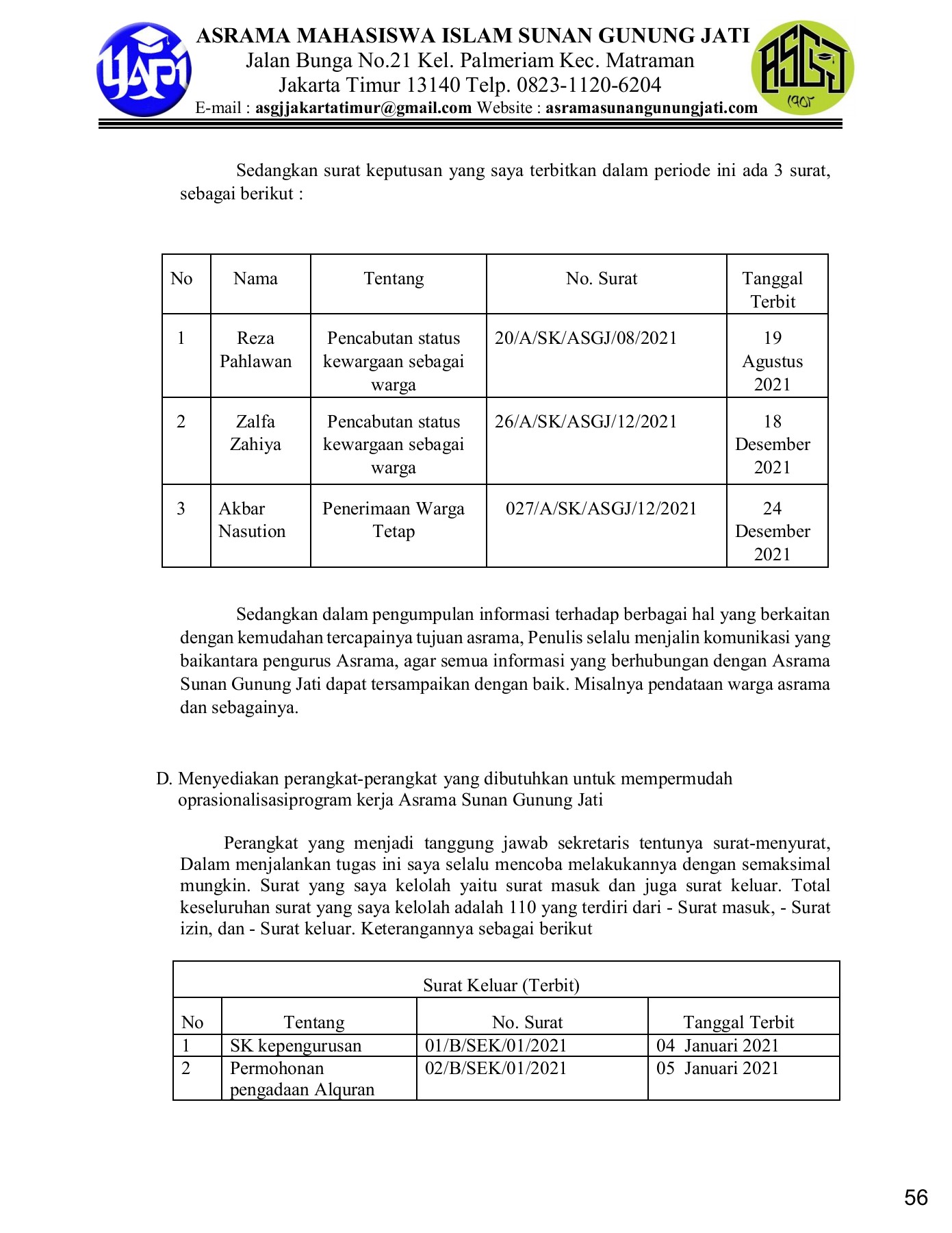 Laporan Pertanggungjawaban Pengurus ASGJ 2021 - Ruhidin Ruhidin ...