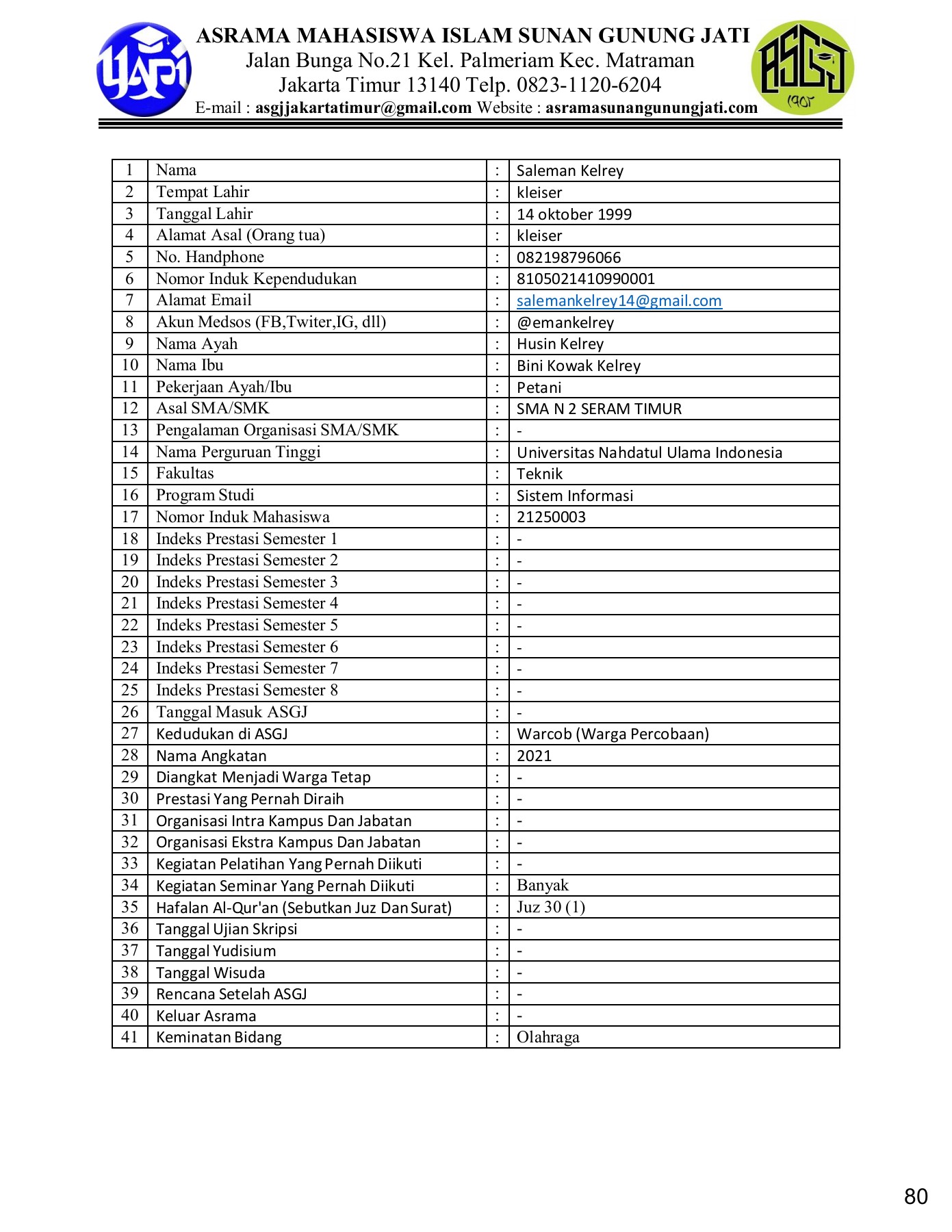 Laporan Pertanggungjawaban Pengurus ASGJ 2021 - Ruhidin Ruhidin ...