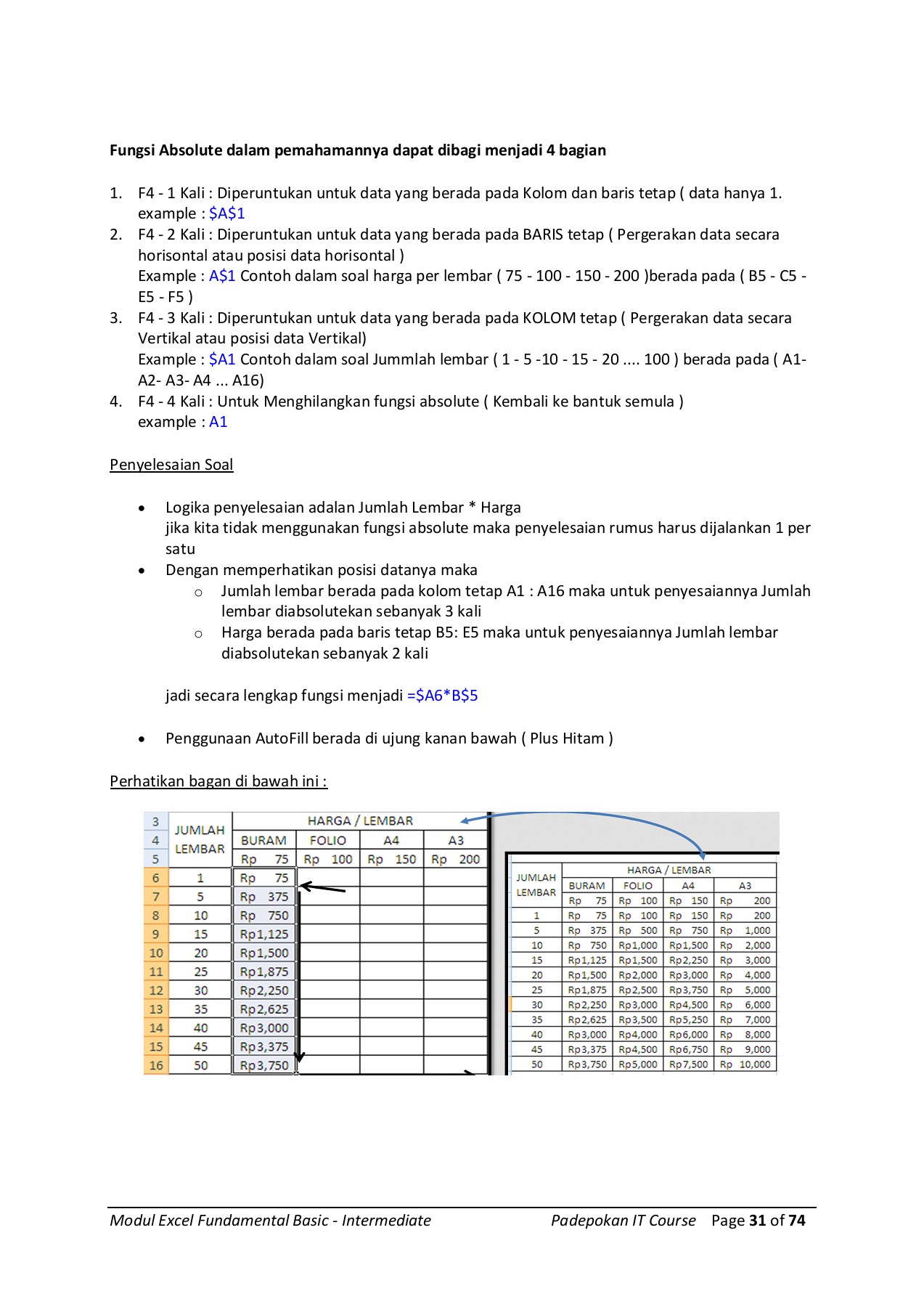 00. Modul - Excel Fundamental Basic - Intermediate (1) - tesardaulah1 ...