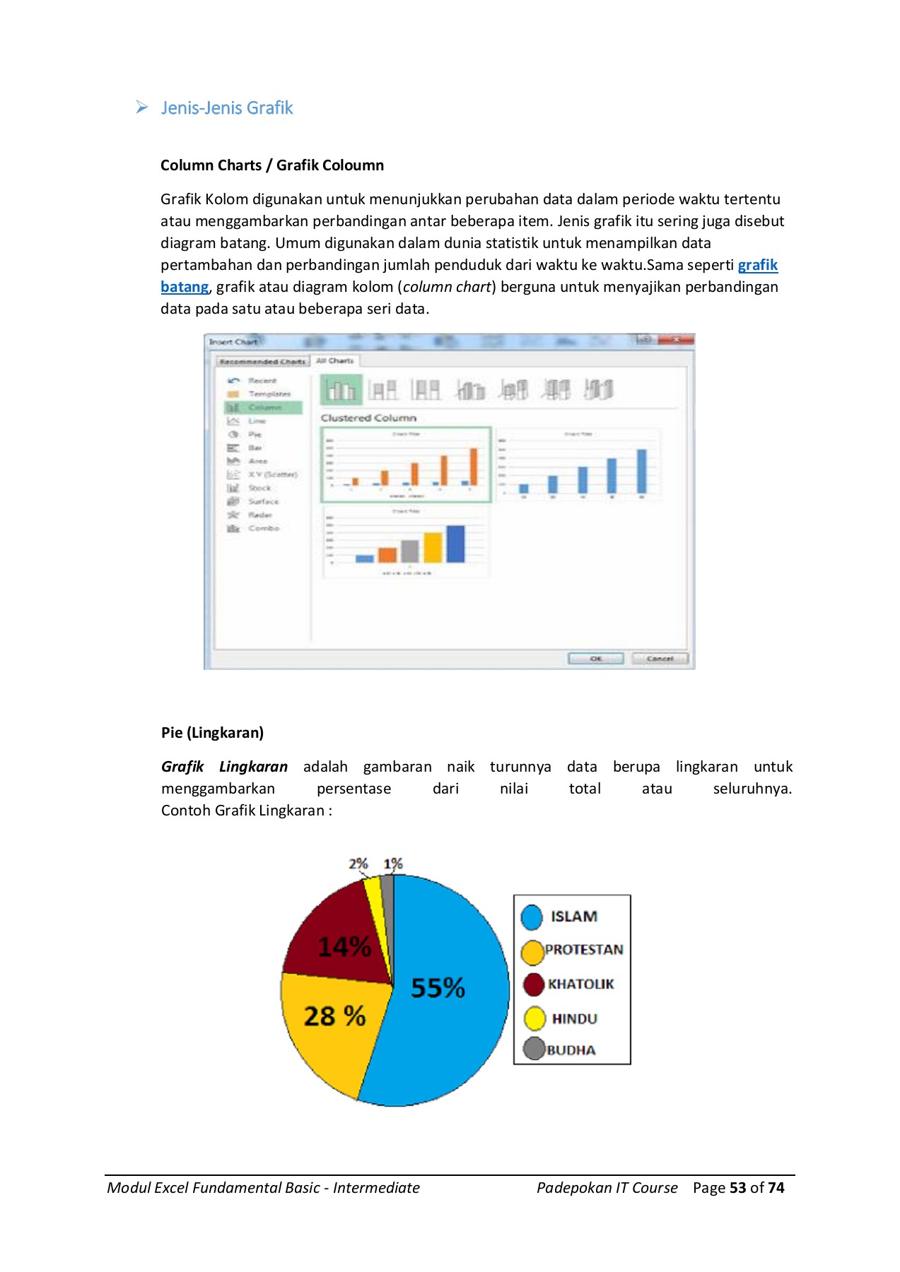 00. Modul - Excel Fundamental Basic - Intermediate (1) - tesardaulah1 ...