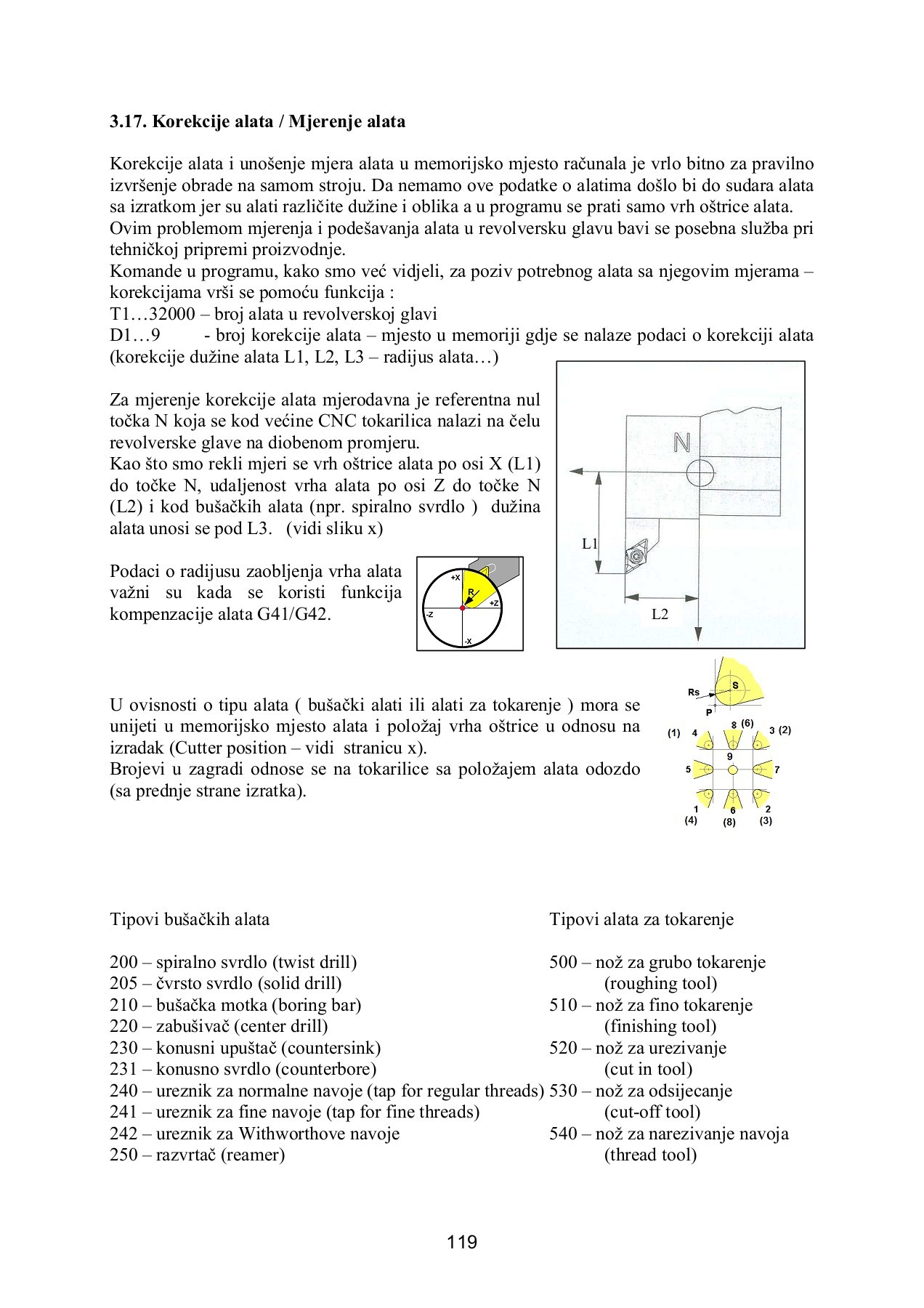 skripta CNC -Blazevic - Zoran Peric - Stranica 119 | listanje PDF internetski | PubHTML5