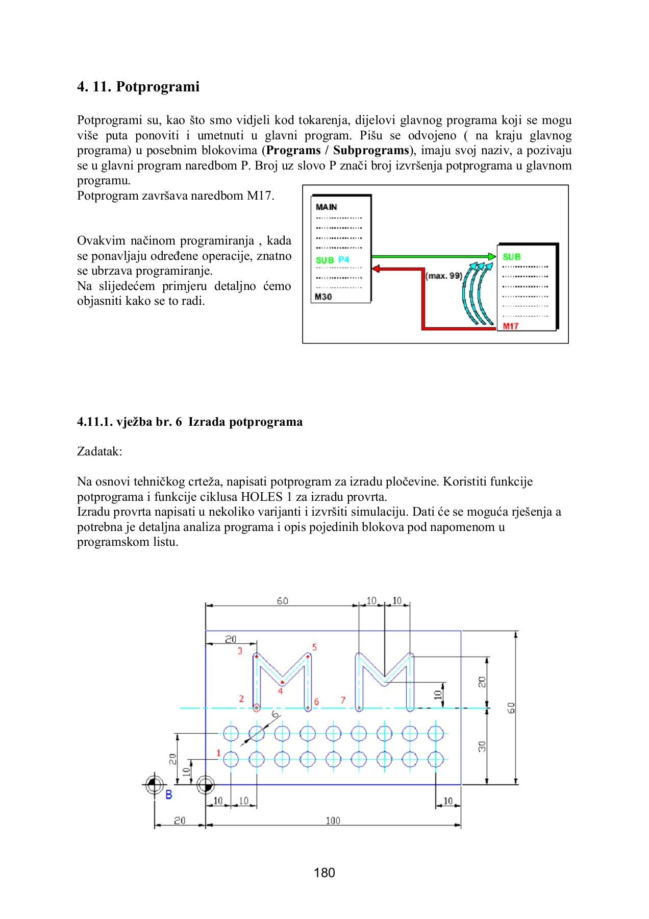 skripta CNC -Blazevic - Zoran Peric - Stranica 180 | listanje PDF internetski | PubHTML5