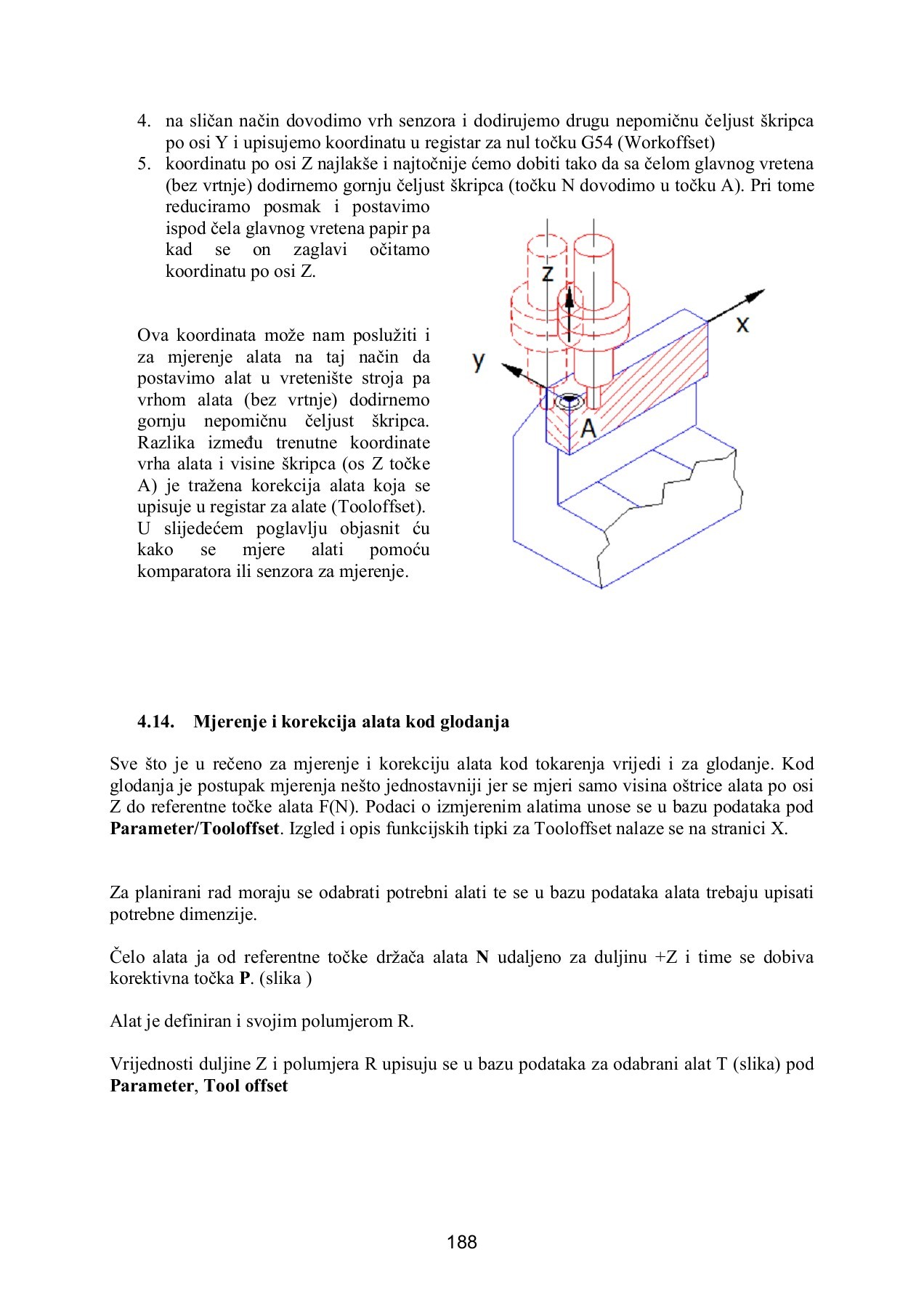 skripta CNC -Blazevic - Zoran Peric - Stranica 188 | listanje PDF internetski | PubHTML5