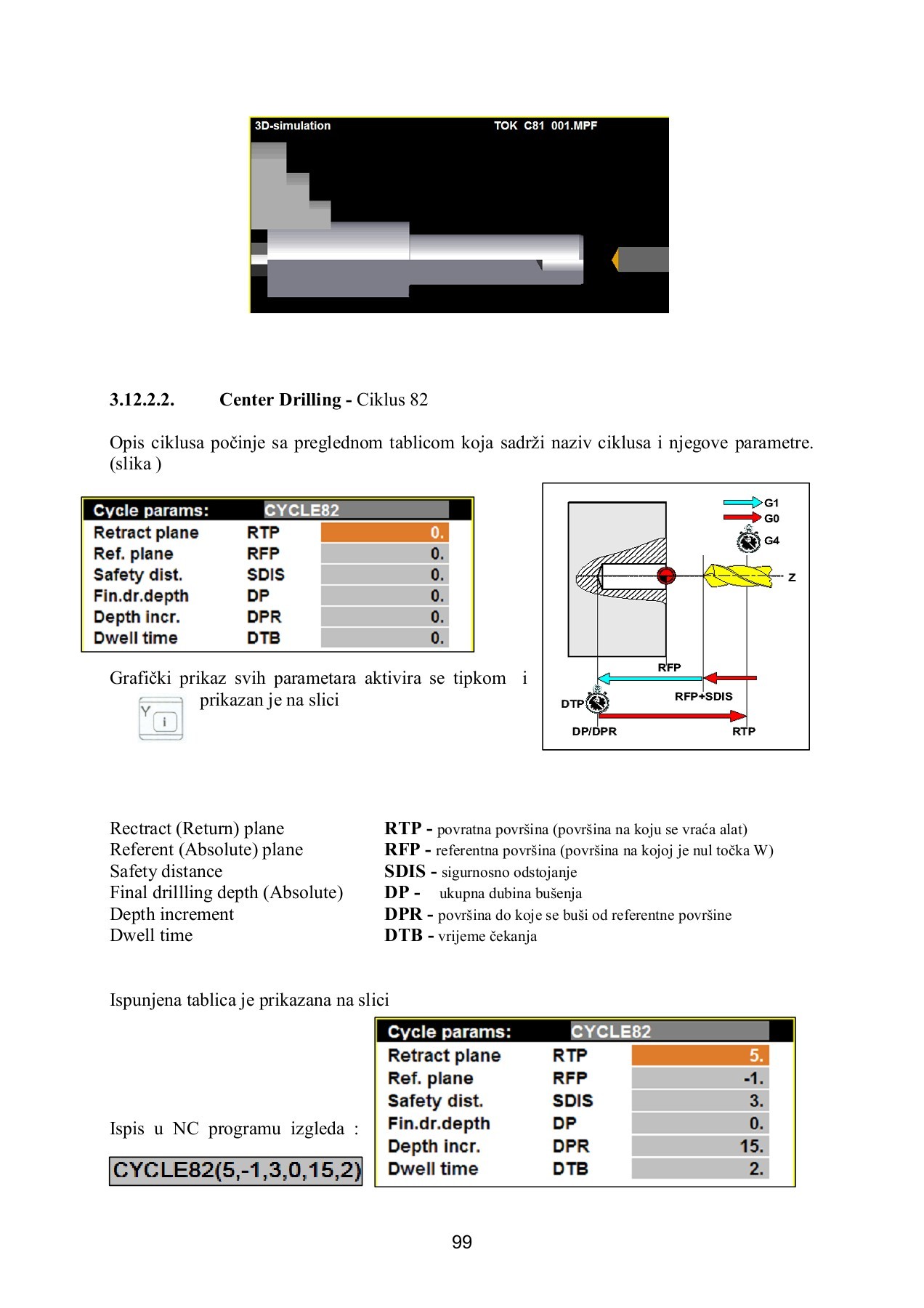 skripta CNC -Blazevic - Zoran Peric - Stranica 99 | listanje PDF internetski | PubHTML5