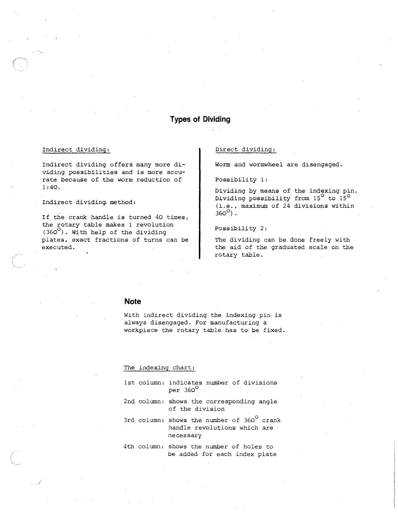 Emco f1 cnc basic - Zoran Peric - Page 15 | Flip PDF Online | PubHTML5