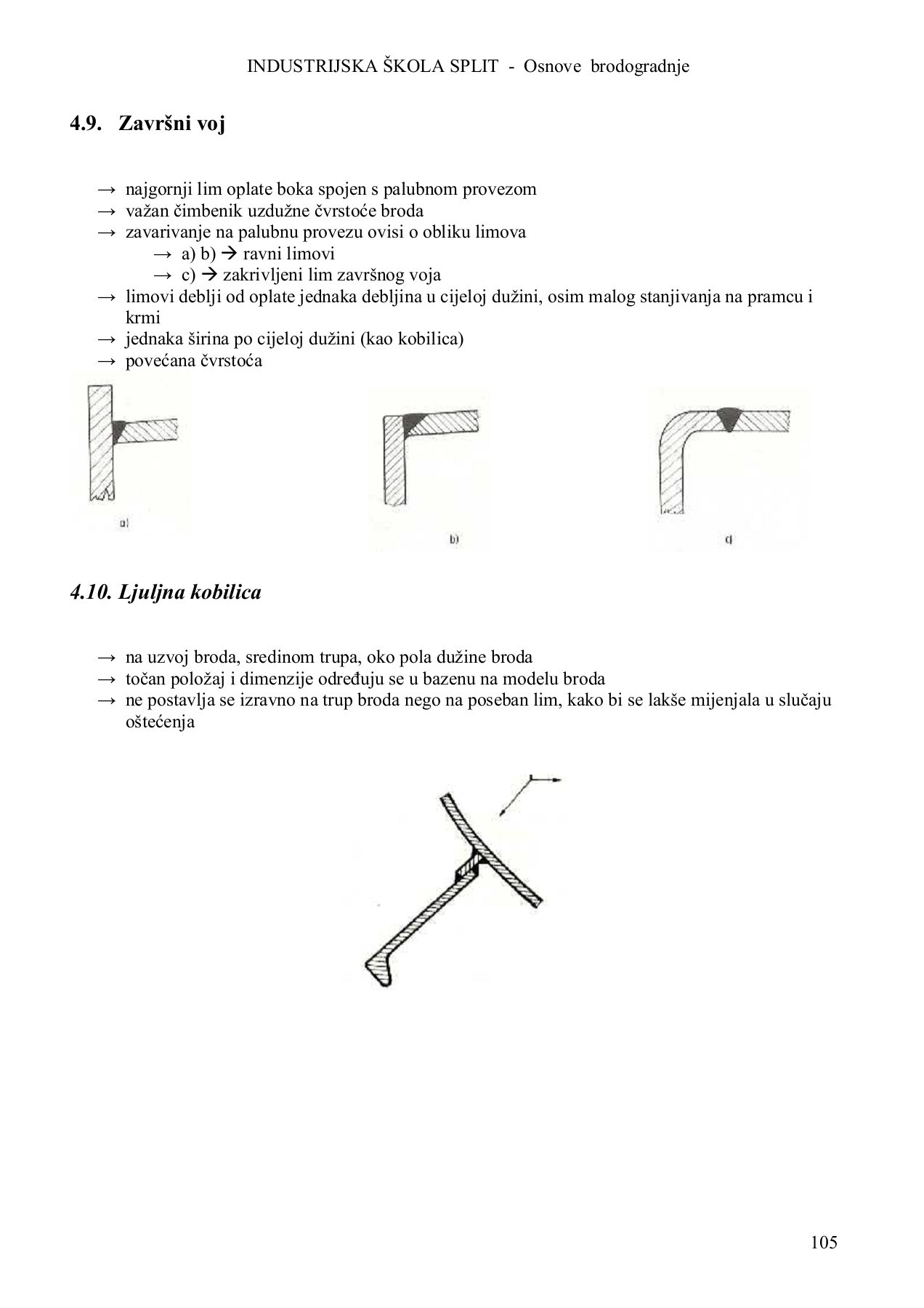 OSNOVE BRODOGRADNJE - Zoran Peric - Stranica 105 | listanje PDF ...