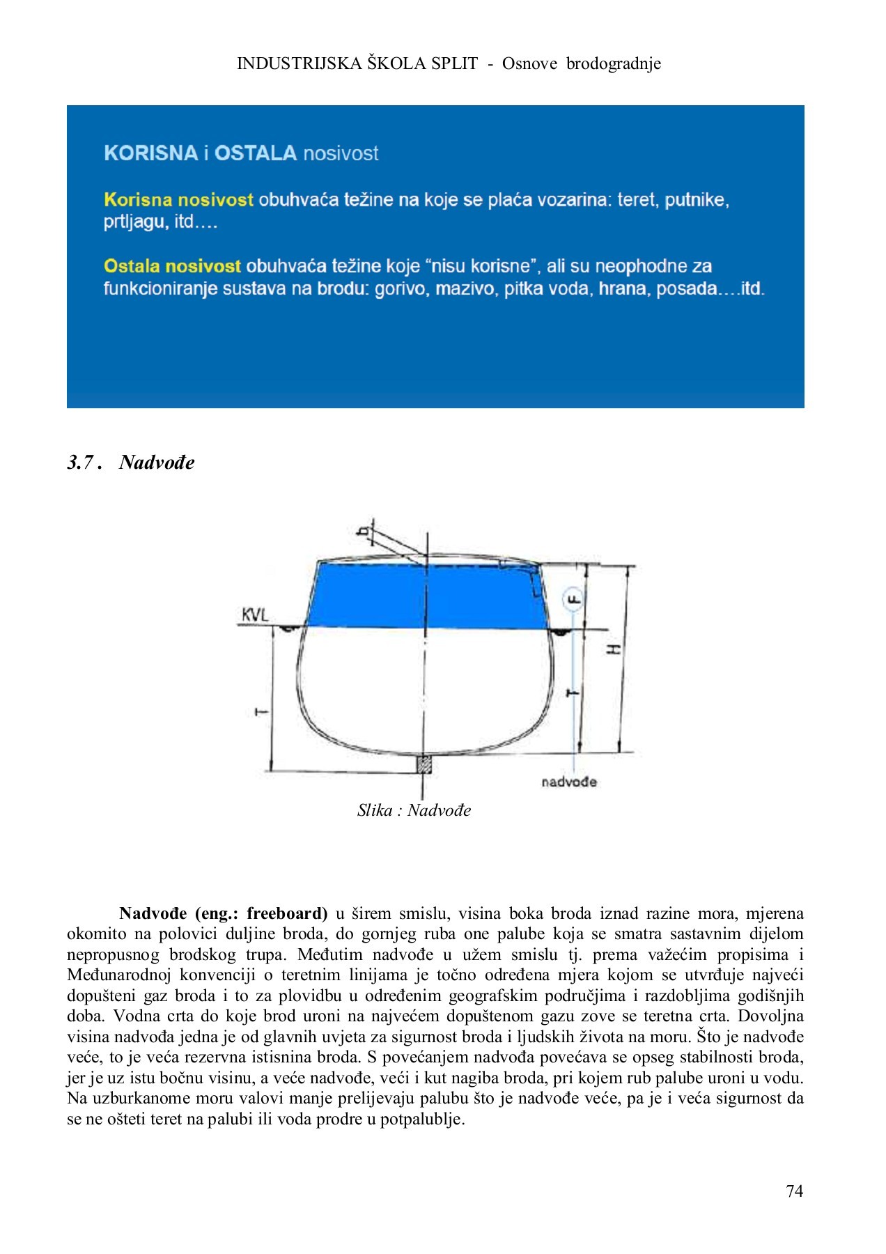 OSNOVE BRODOGRADNJE - Zoran Peric - Stranica 74 | listanje PDF ...