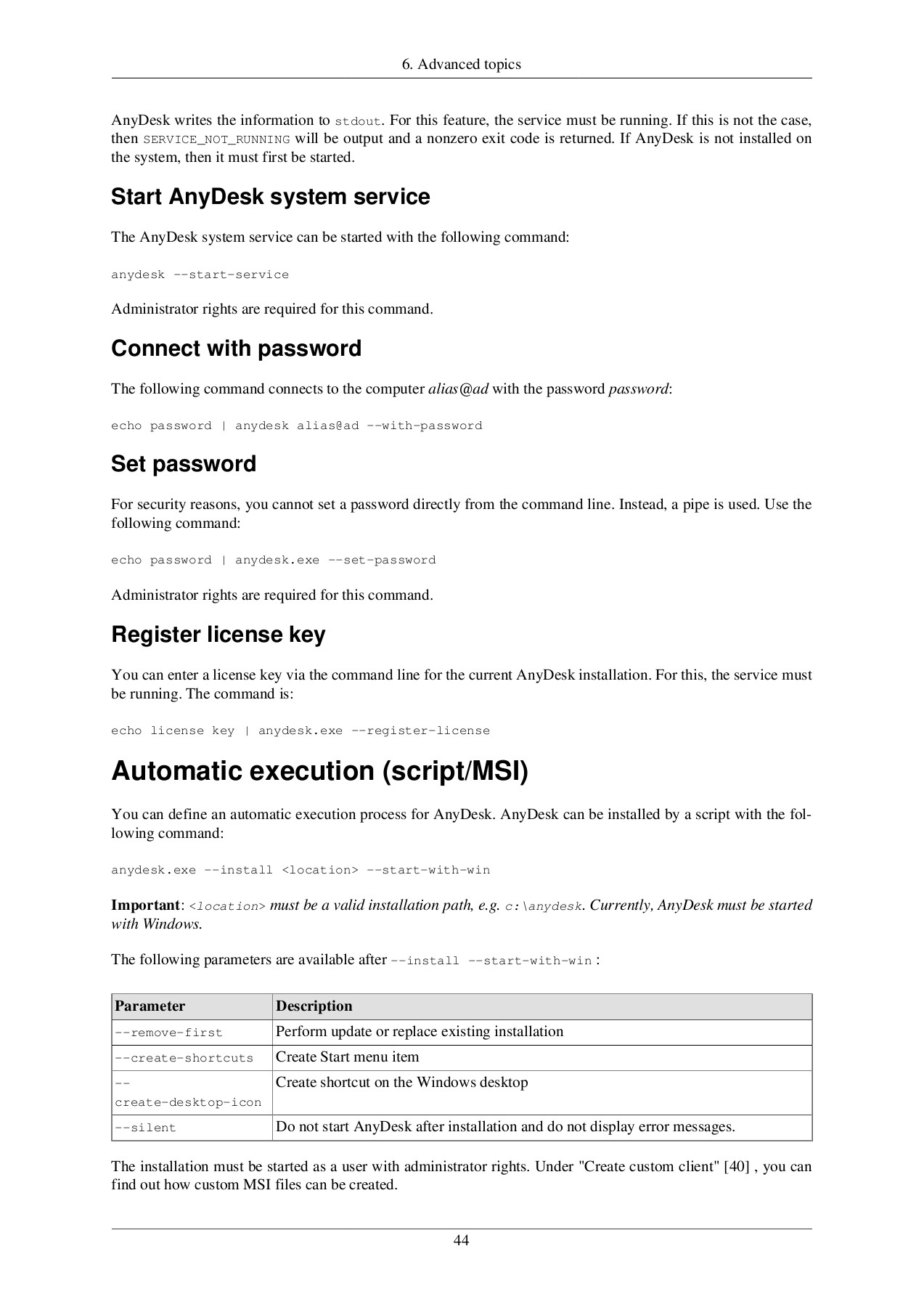 AnyDesk-UserManual - KiranKumari Karumuri - Page 47 | Flip PDF Online | PubHTML5