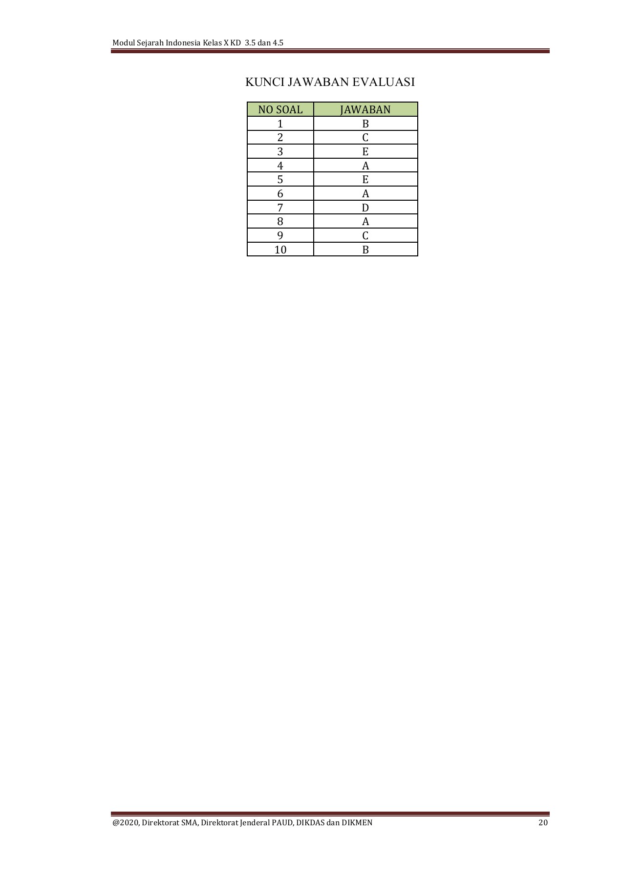 SEJARAH INDO 3.5 - adam sukarno - Kaca 25 | PDF Online | PubHTML5