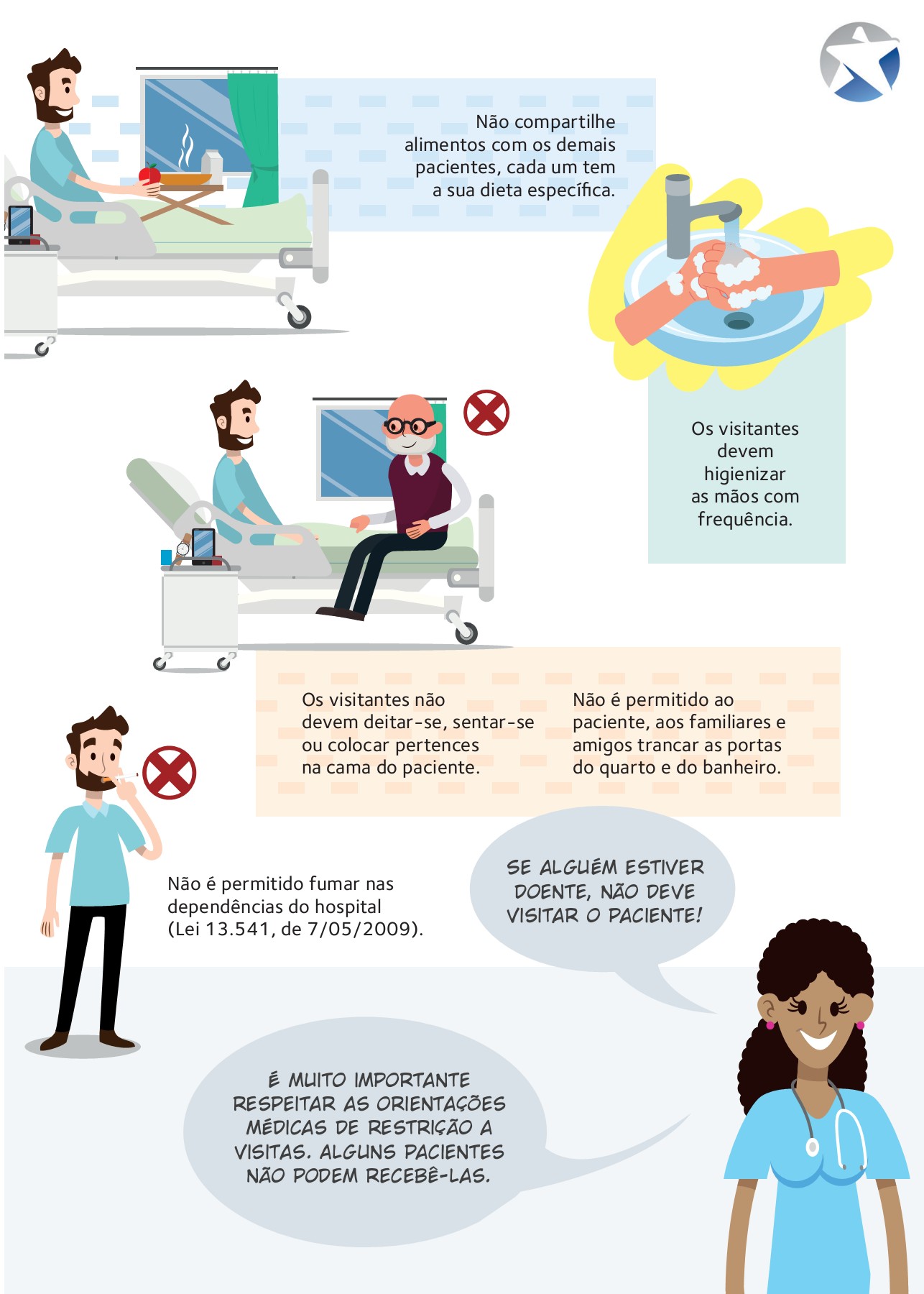 MANUAL DE SEGURANÇA DO PACIENTE - paulimdamasio - Página 30 | PDF ...