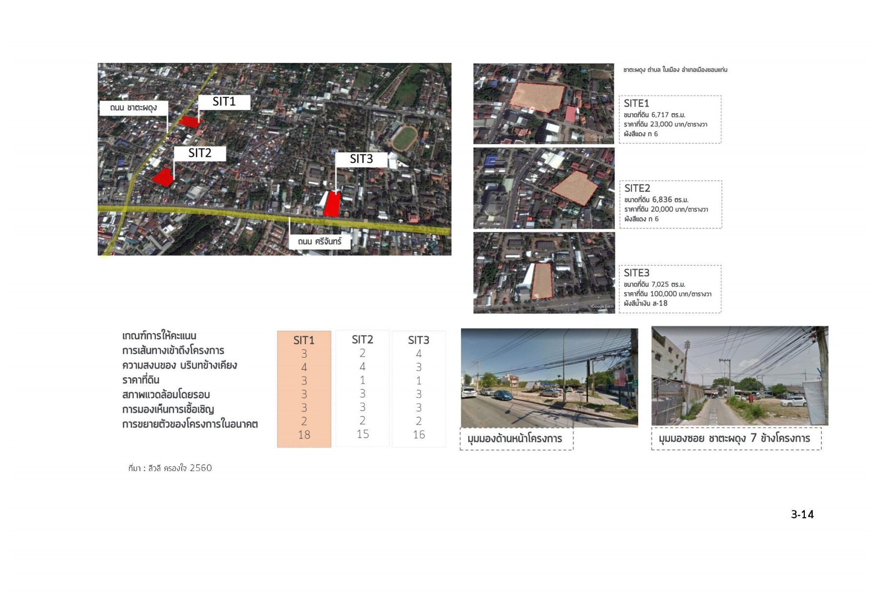 THESIS ARCH RMUTT 2017 - tongowseawalee - Page 73 | Flip PDF Online | PubHTML5