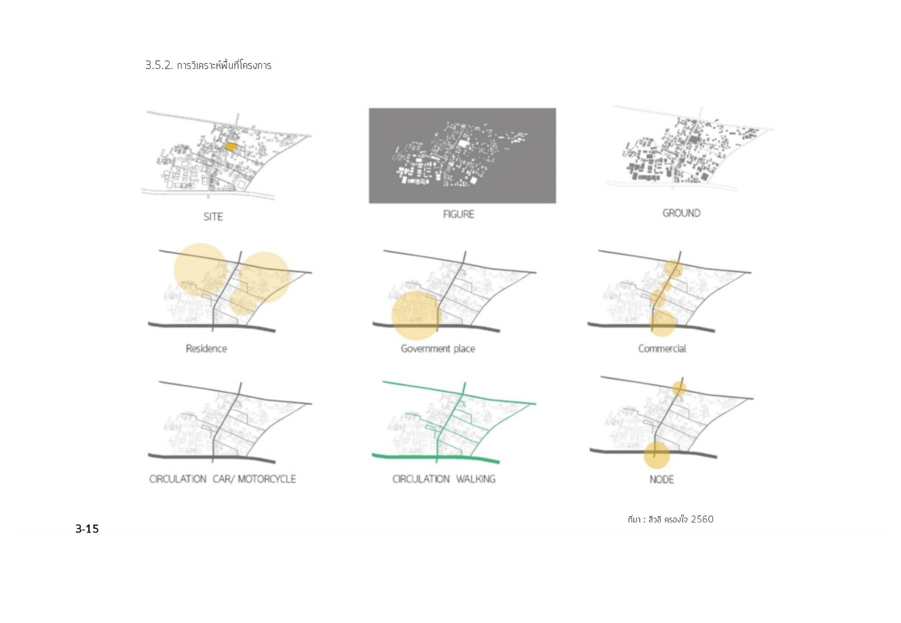 THESIS ARCH RMUTT 2017 - tongowseawalee - Page 74 | Flip PDF Online ...