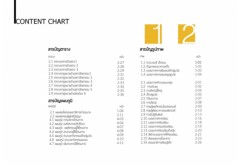 THESIS ARCH RMUTT 2017 - tongowseawalee - Page 10 | Flip PDF Online | PubHTML5