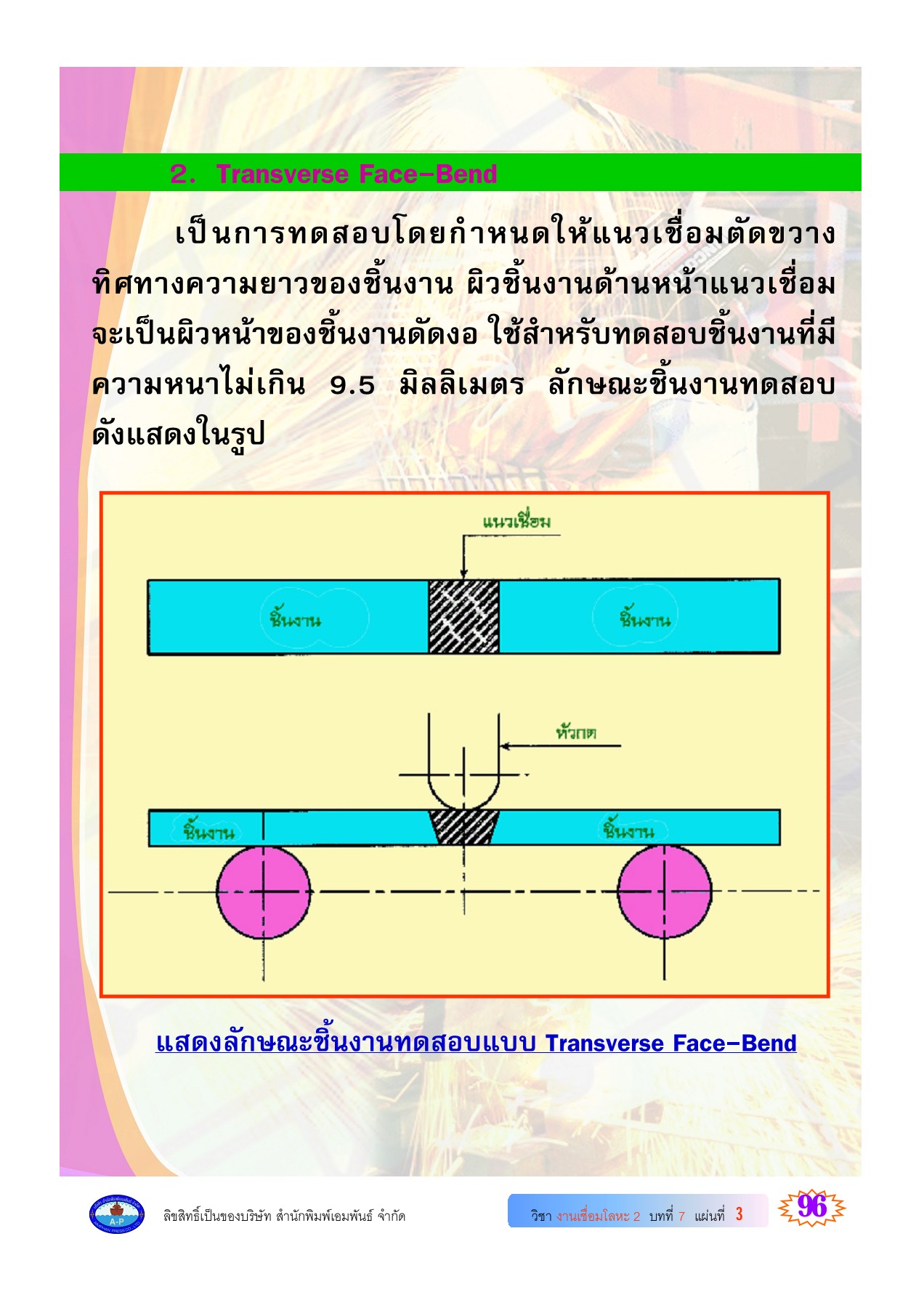 เชื่อมอาร์กด้วยลวดเชื่อมหุ้มฟลักซ์ 2 - pakasit120212 - หน้าหนังสือ 3 ...