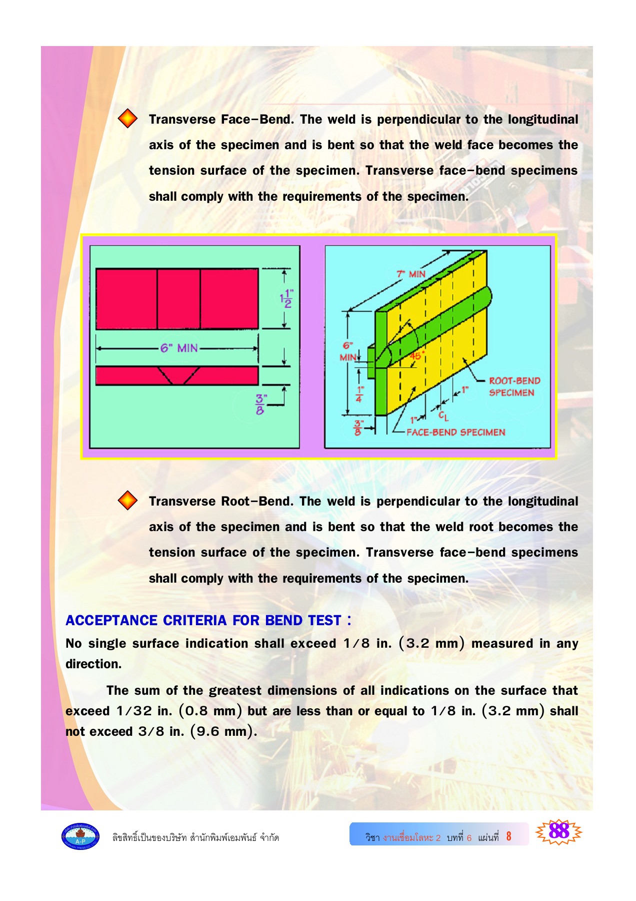 เชื่อมอาร์กด้วยลวดเชื่อมหุ้มฟลักซ์ 2 - pakasit120212 - หน้าหนังสือ 8 ...