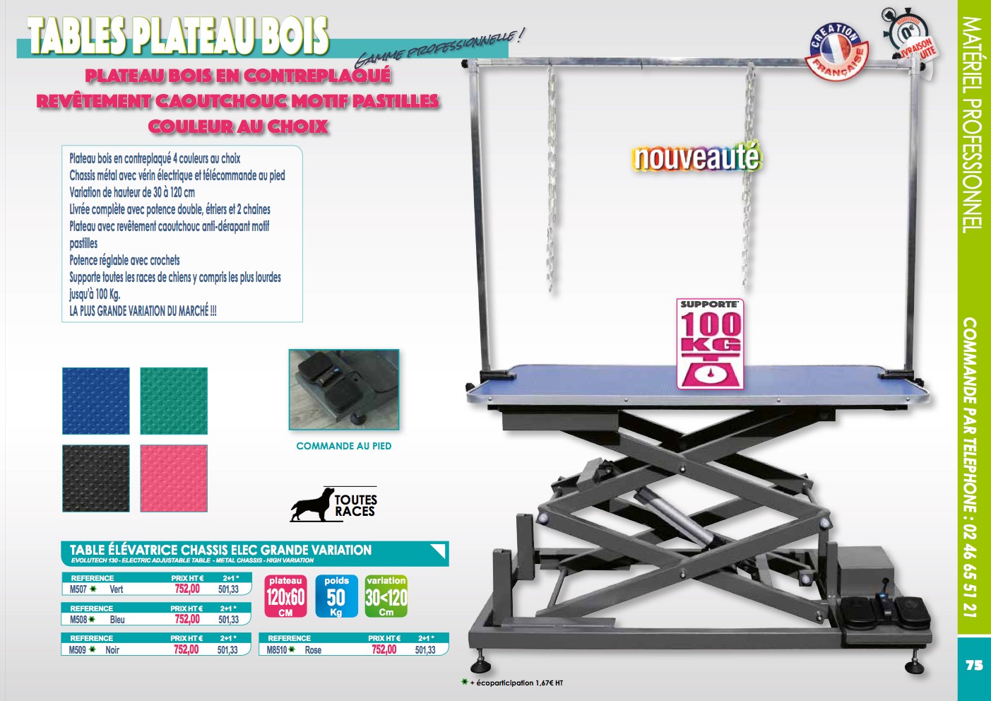 CATALOGUE PROFESSIONNEL 2018 - infos - Page 75 | PDF Feuilletable en Ligne | PubHTML5