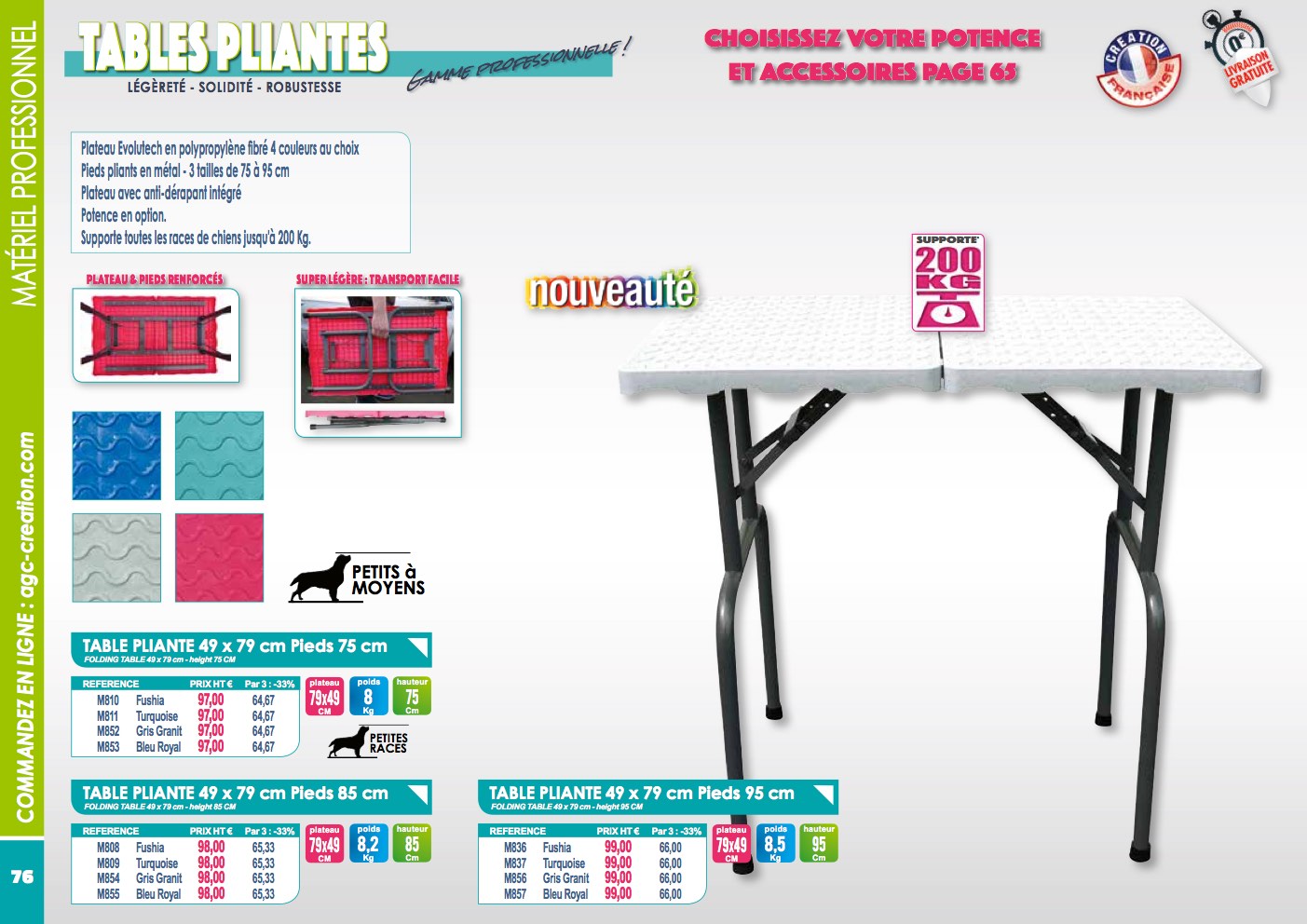 CATALOGUE PROFESSIONNEL 2018 - infos - Page 76 | PDF Feuilletable en Ligne | PubHTML5