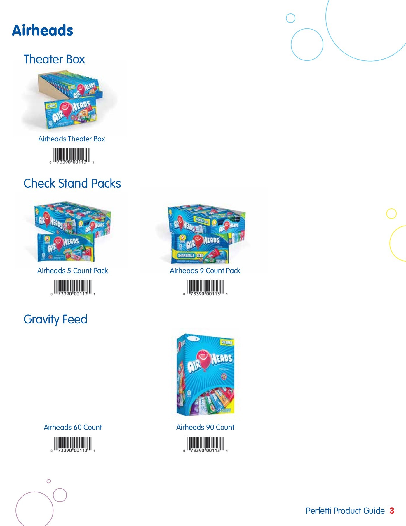 Perfetti Product Guide - Joe Wever - Page 3 | Flip PDF Online | PubHTML5