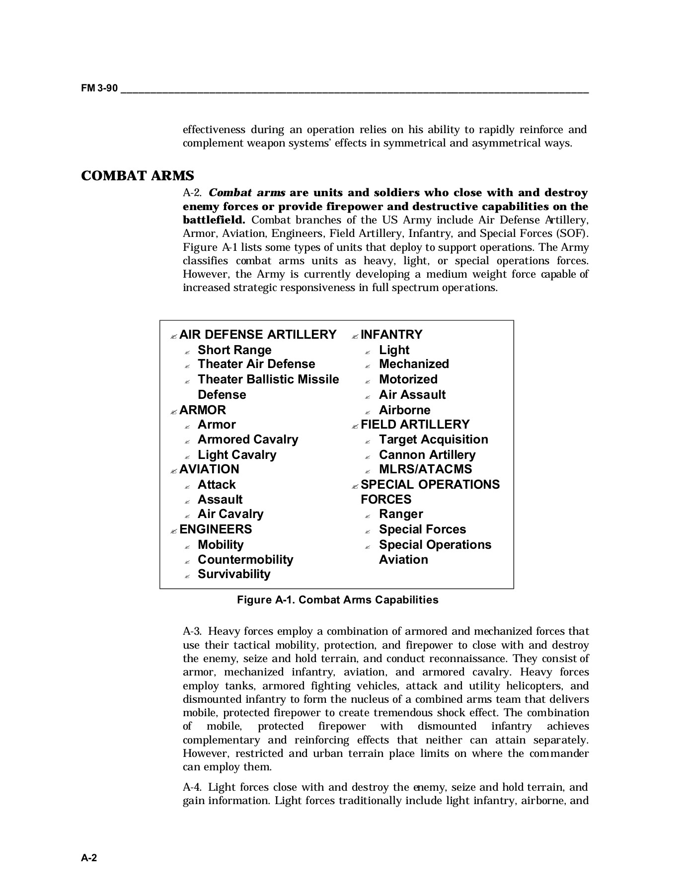 Appendix A Army Branches and Tactical Echelons - ศูนย์สงครามพิเศษ ...