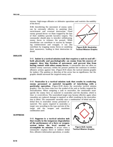 Appendix B Tactical Mission Tasks - ศูนย์สงครามพิเศษ - Page 18 | Flip ...