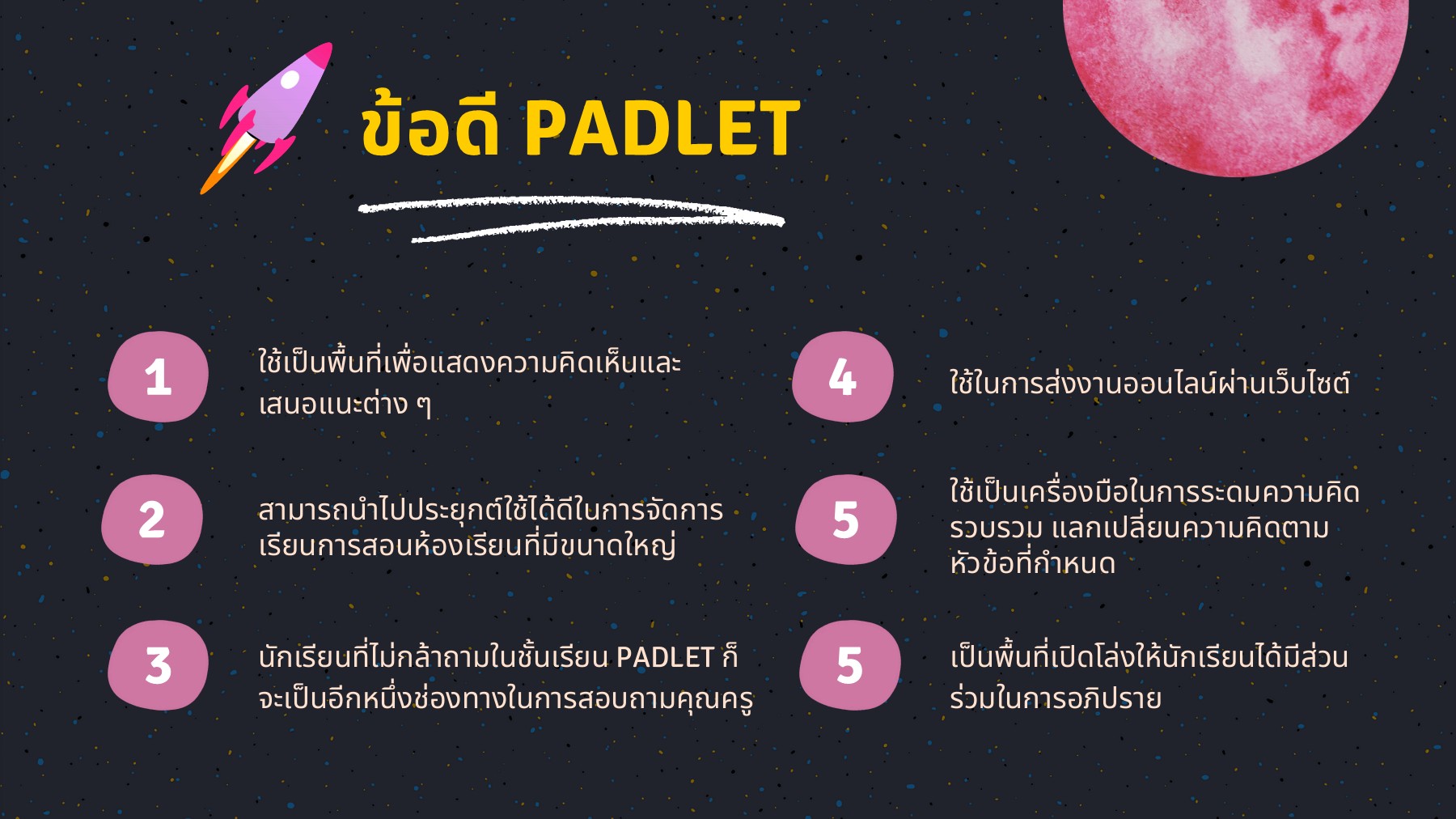 Padlet - Thanakorn Bunrod - หน้าหนังสือ 4 | พลิก PDF ออนไลน์ | PubHTML5