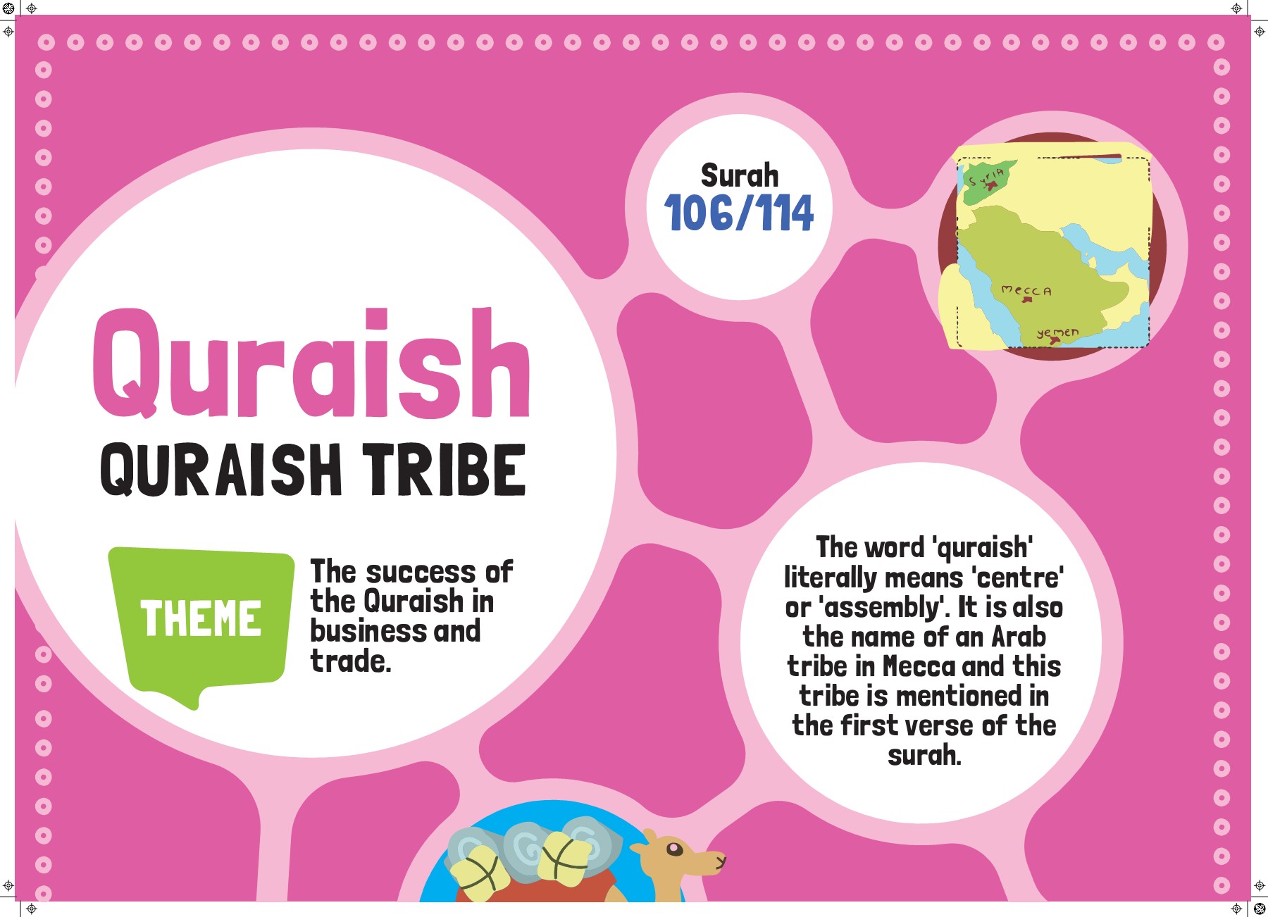 Quraisy - cs2.ilq2020 - Page 1 - 1 | Flip PDF Online | PubHTML5