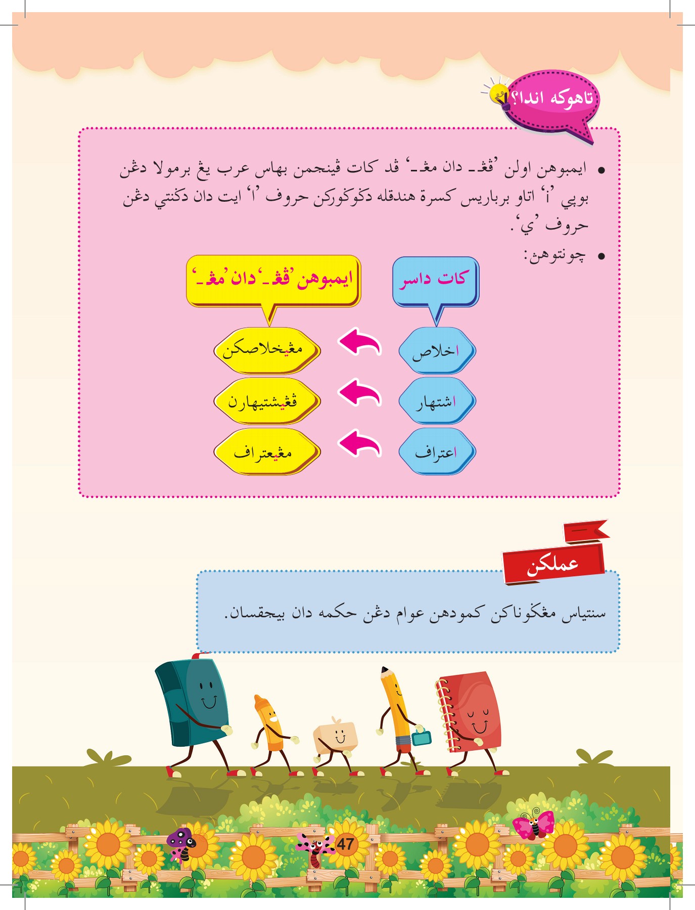 e-BOOK Buku Teks JAIS JAWI TAHUN 4 - cs2.ilq2020 - Page 55 | Flip PDF ...