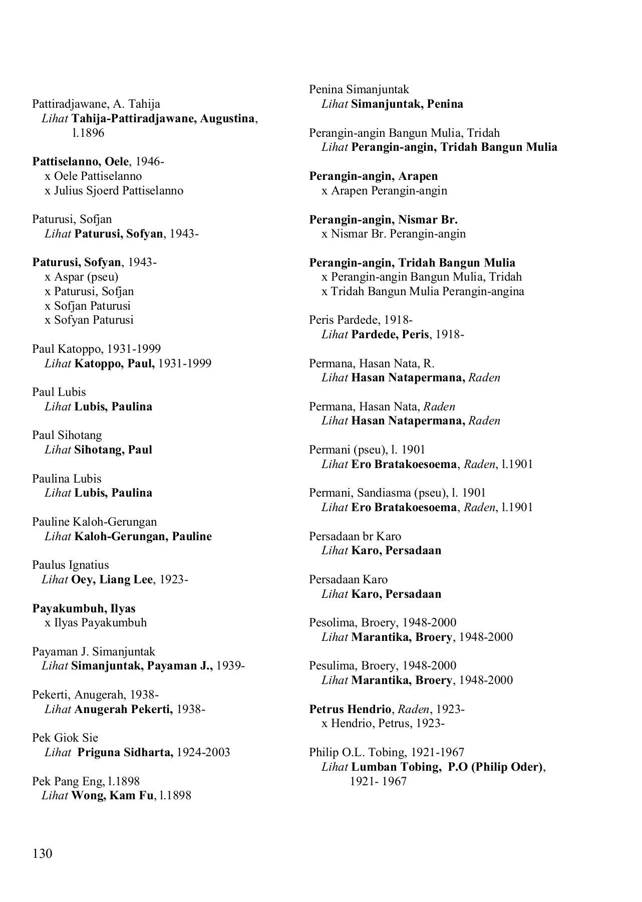 Daftar Tajuk Nama Pengarang Indonesia - lib.bpsdmd.jateng - Muka Surat ...