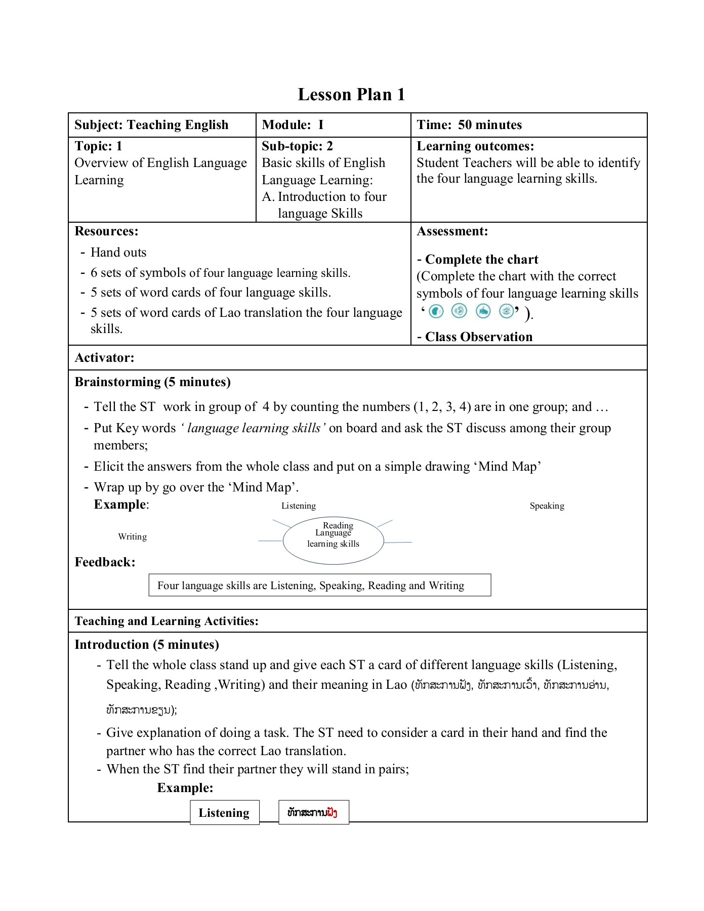 English Teaching Method lesson plan - phasatangpate312201 - Page 17 ...
